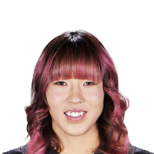 Jun Endo Evolutions in EA FC 25 - FUT.GG