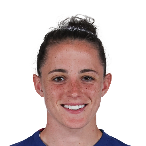 Ona Batlle Evolutions in EA FC 25 - FUT.GG