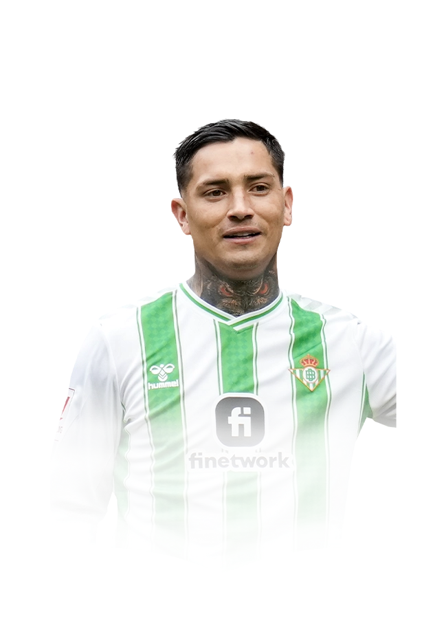 Ezequiel Ávila Evolutions in EA FC 25 - FUT.GG