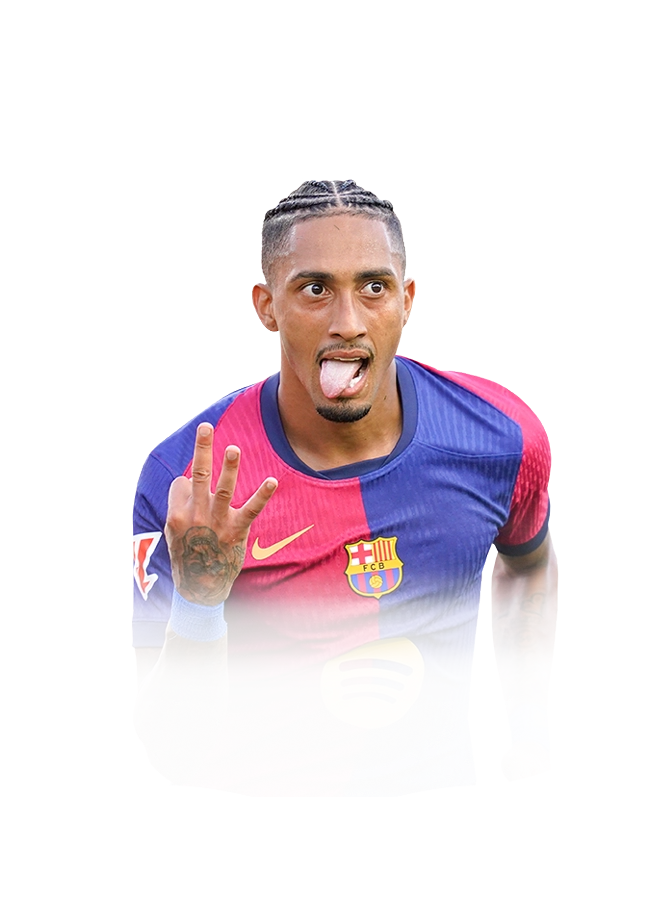 Raphinha Evolutions in EA FC 25 - FUT.GG