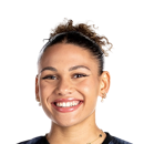 Trinity Rodman EA FC 26 Ratings, Prices, and Cards - FUT.GG