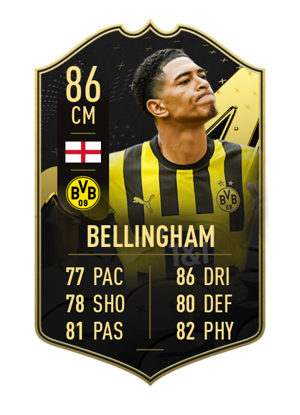 Jude Bellingham EA SPORTS FC - EA FC FUT Ratings, Prices, and Cards ...