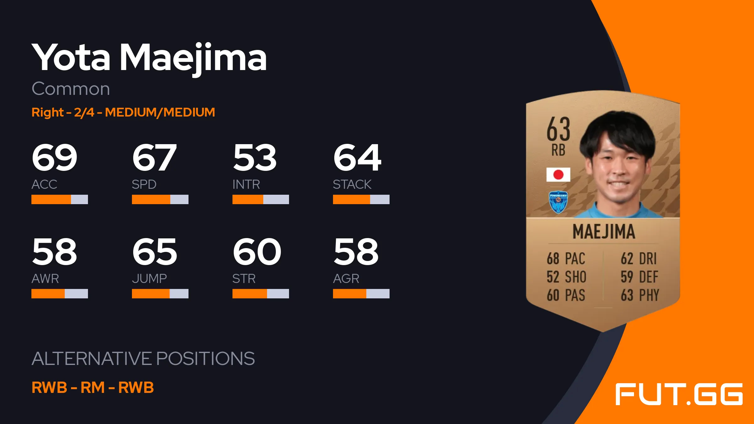 Yota Maejima EA FC 26 Ratings, Prices, and Cards - FUT.GG