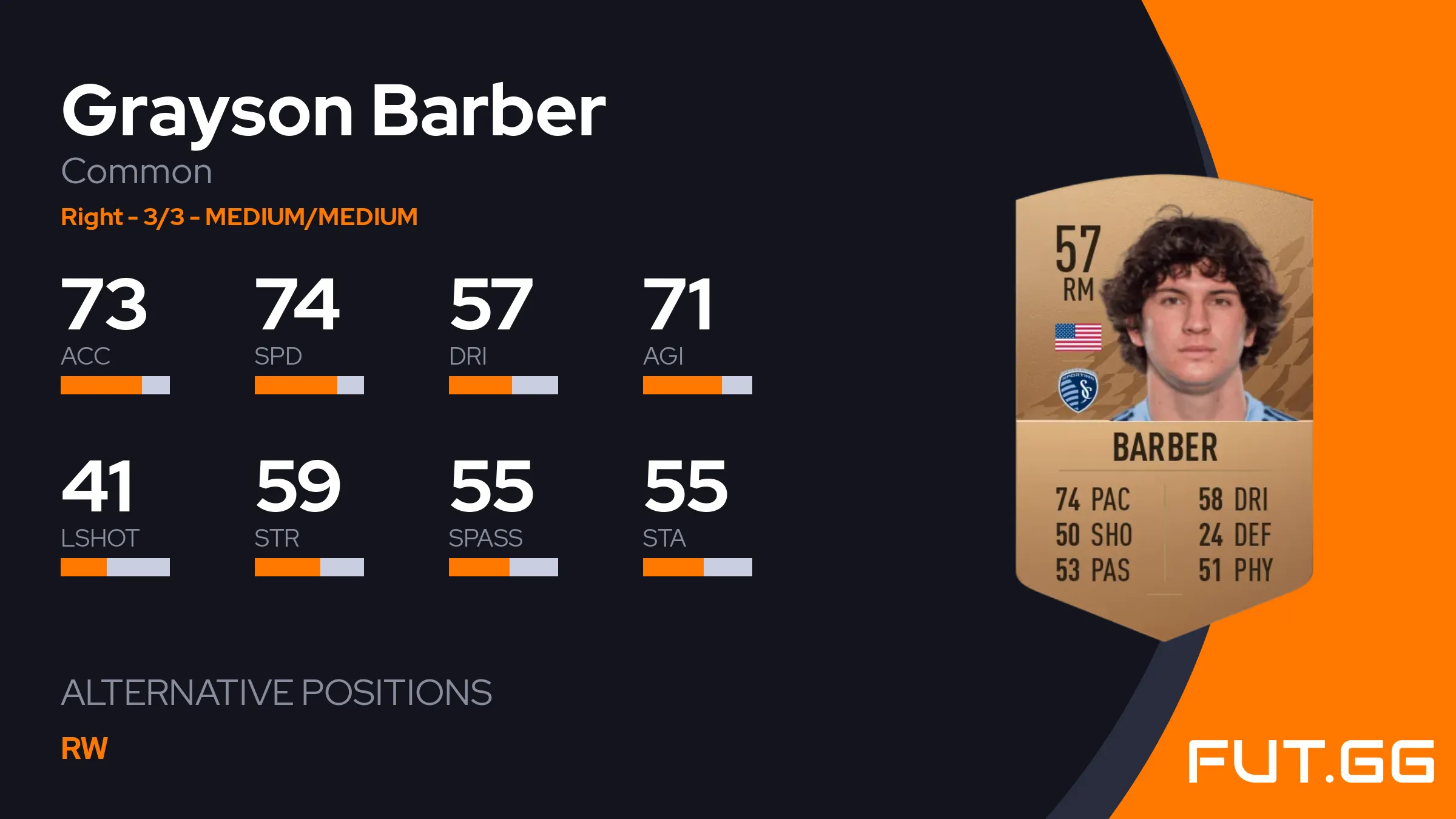 Grayson Barber EA FC 25 Ratings, Prices, and Cards - FUT.GG