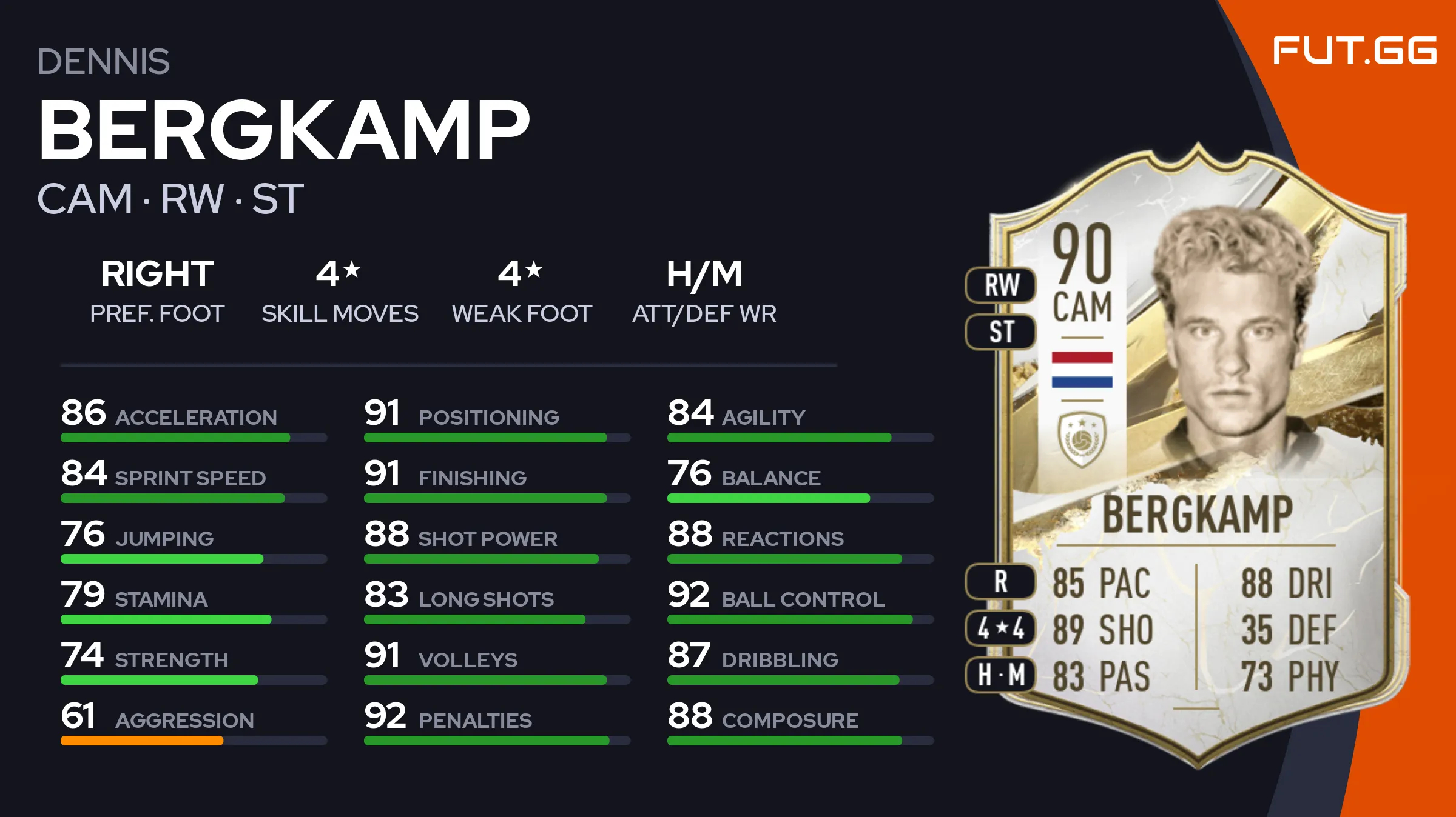 Dennis Bergkamp EA FC 26 Ratings, Prices, and Cards - FUT.GG