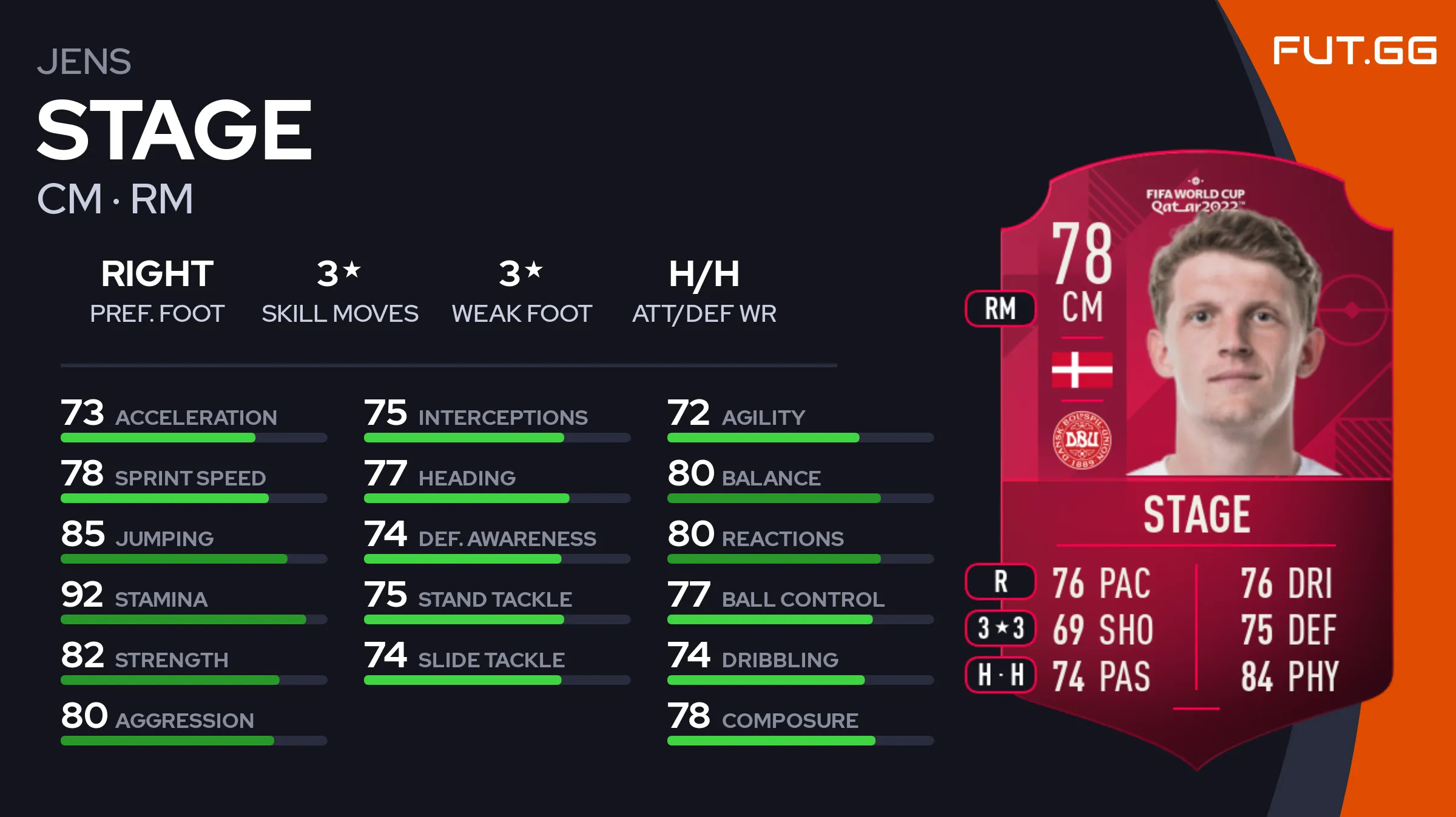 Jens Stage EA FC 24 Ratings, Prices, and Cards - FUT.GG