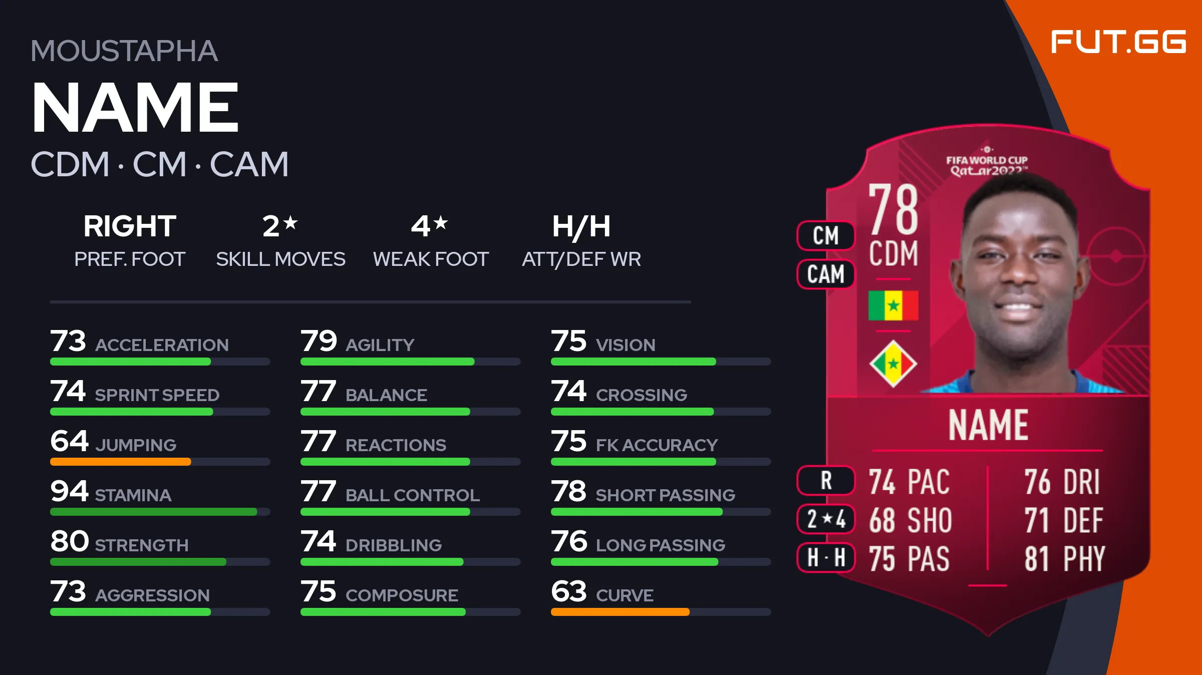 Moustapha Name EA FC 25 Ratings, Prices, and Cards - FUT.GG