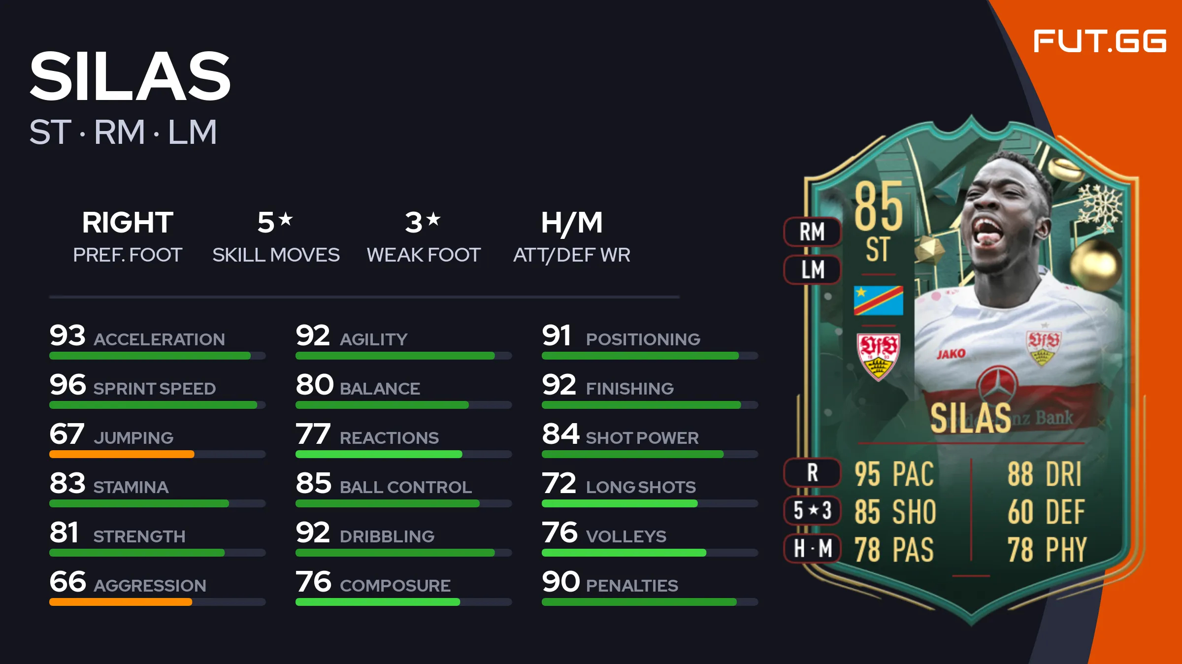 Silas EA FC 24 Ratings, Prices, and Cards - FUT.GG