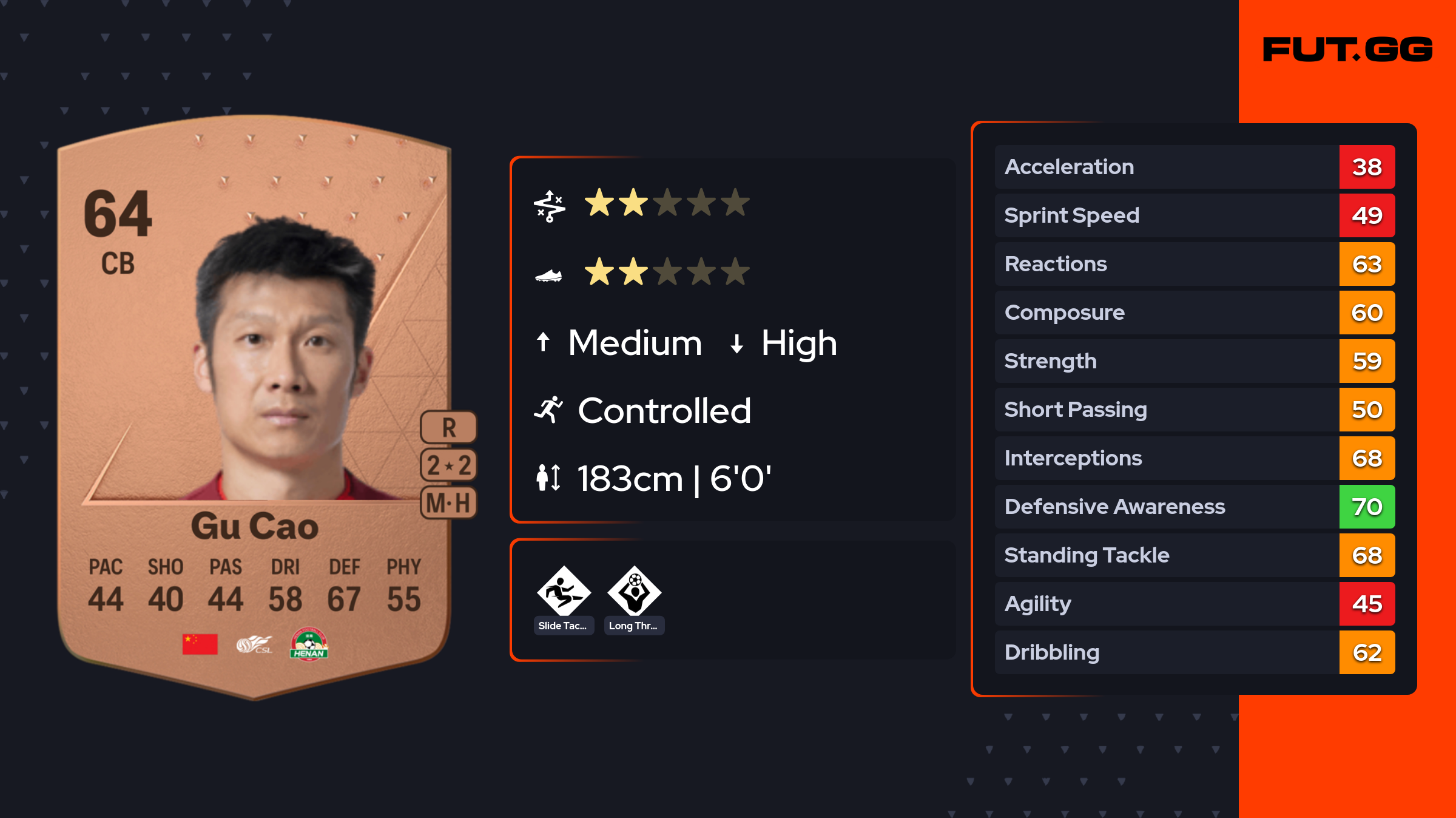 Gu Cao EA FC 24 Ratings, Prices, and Cards - FUT.GG