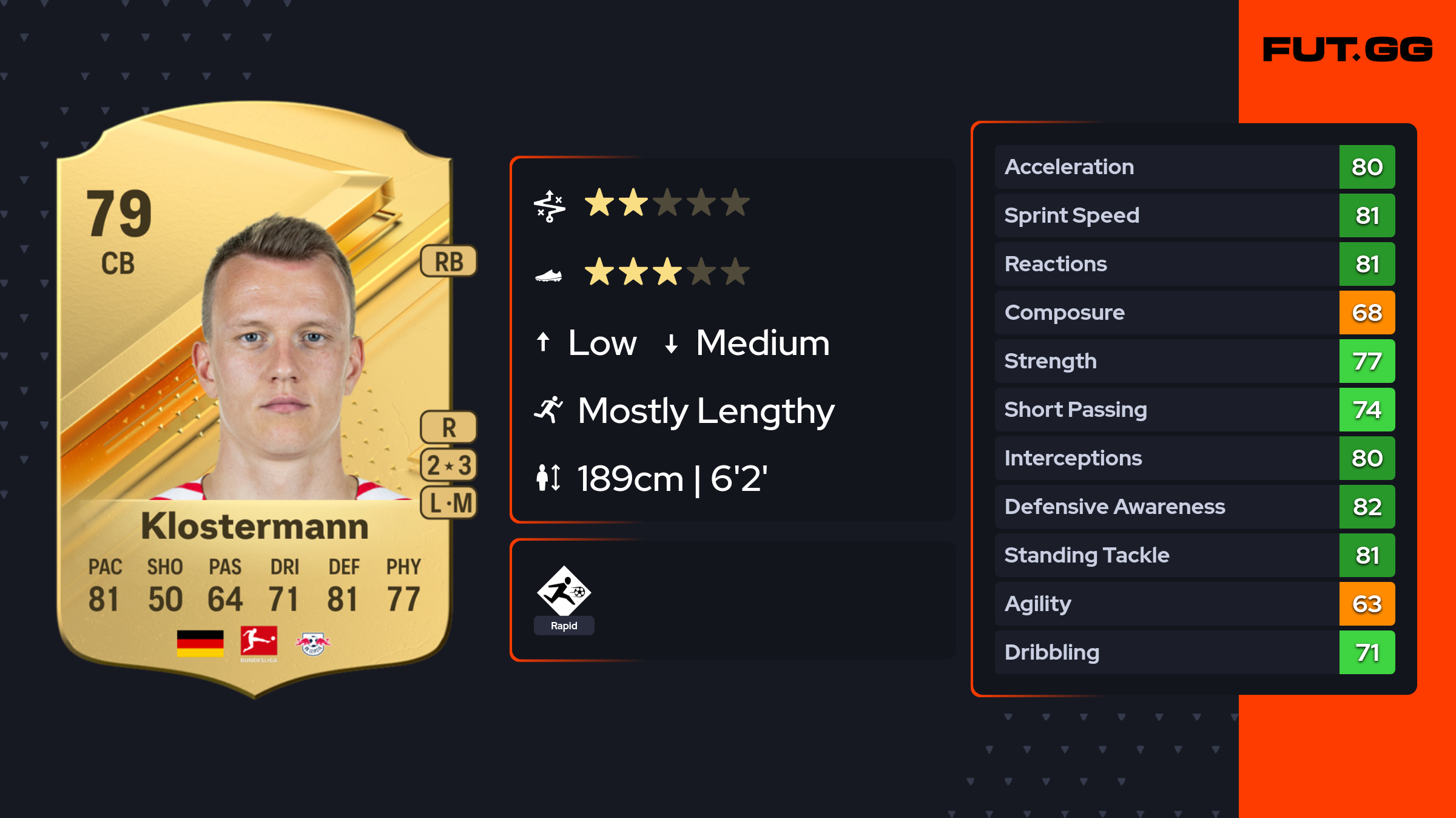Lukas Klostermann EA FC 24 Ratings, Prices, and Cards - FUT.GG