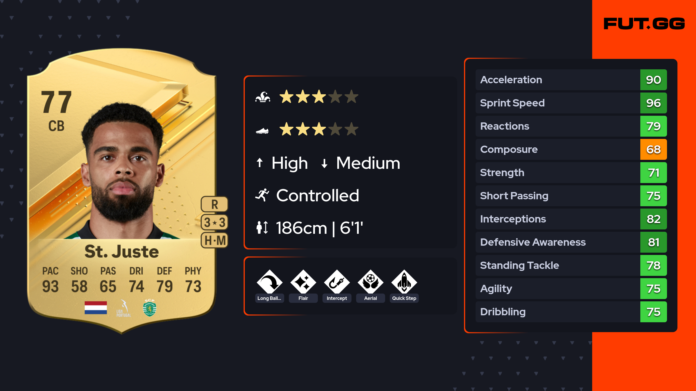 Jeremiah St. Juste EA FC 24 Ratings, Prices, and Cards - FUT.GG