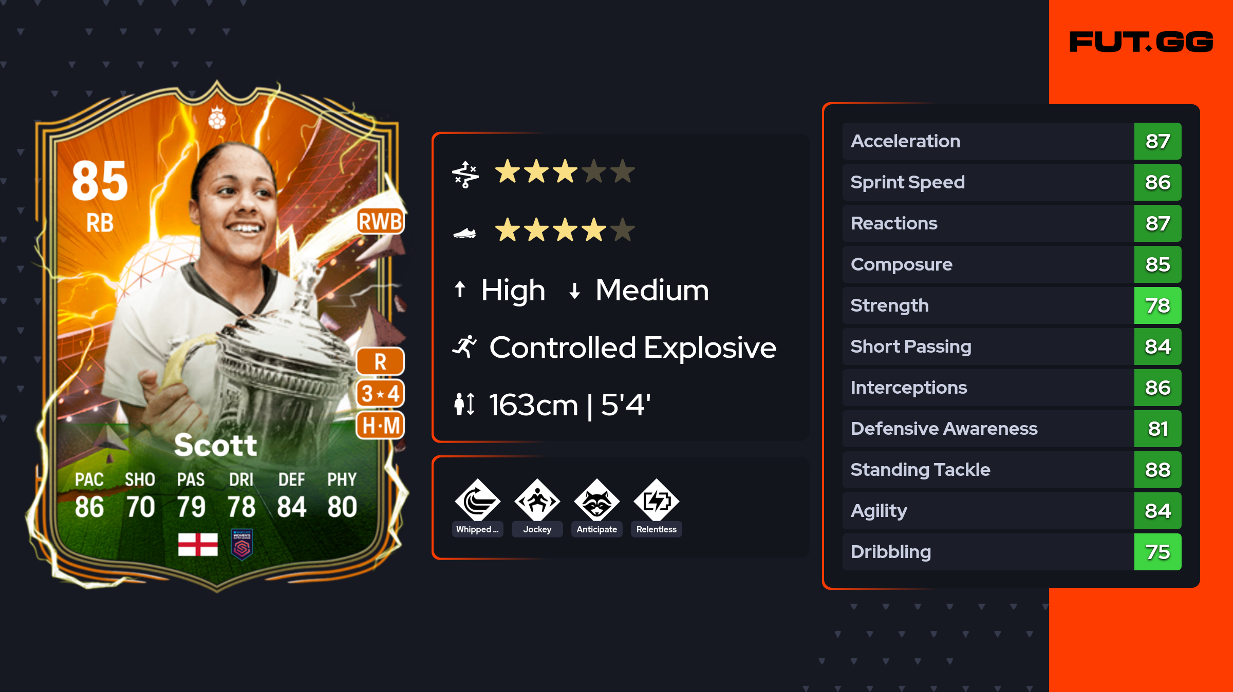 Alex Scott EA FC 24 Ratings, Prices, and Cards - FUT.GG