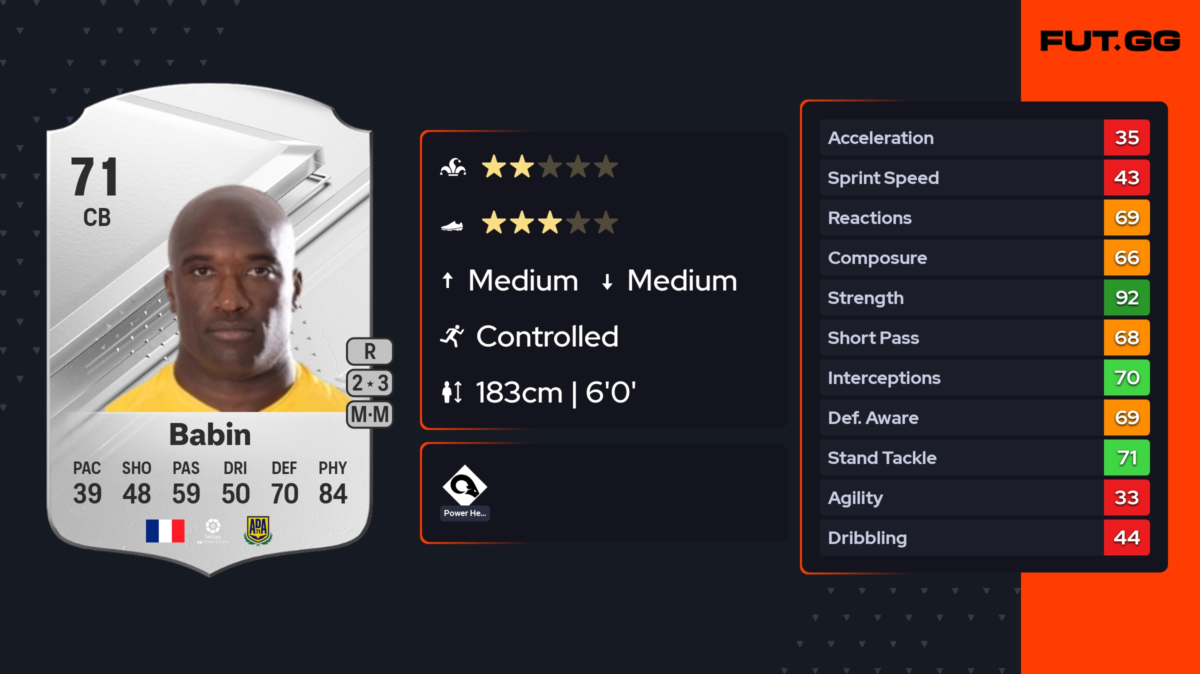 Jean-Sylvain Babin EA FC 25 Ratings, Prices, and Cards - FUT.GG