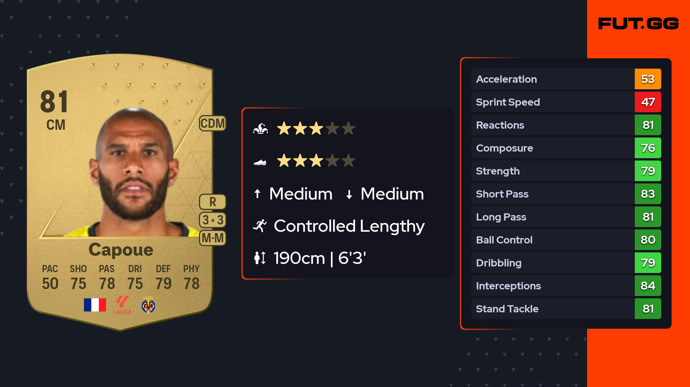 Etienne Capoue EA FC 26 Ratings, Prices, and Cards - FUT.GG