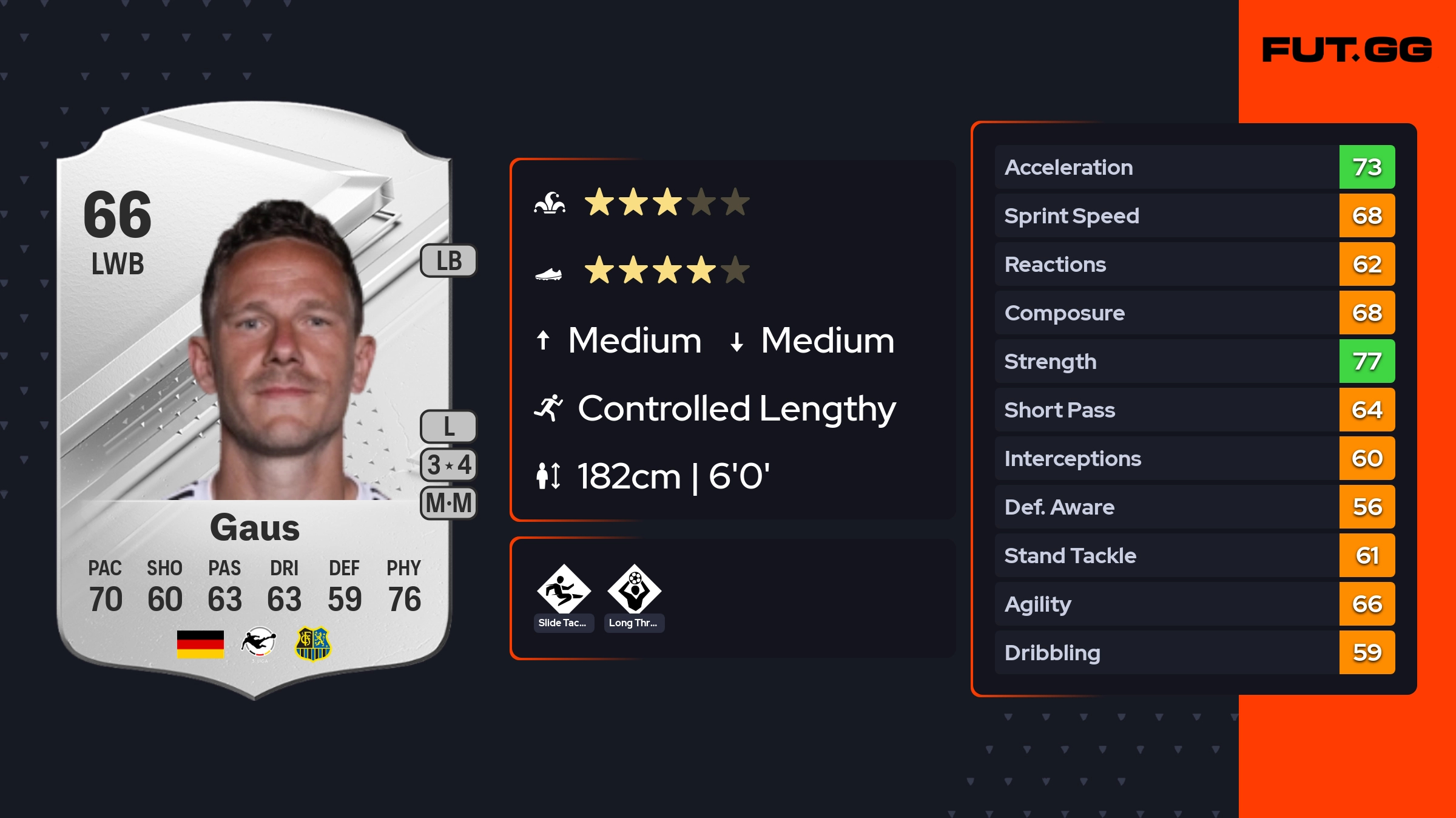 Marcel Gaus EA FC 25 Ratings, Prices, and Cards - FUT.GG