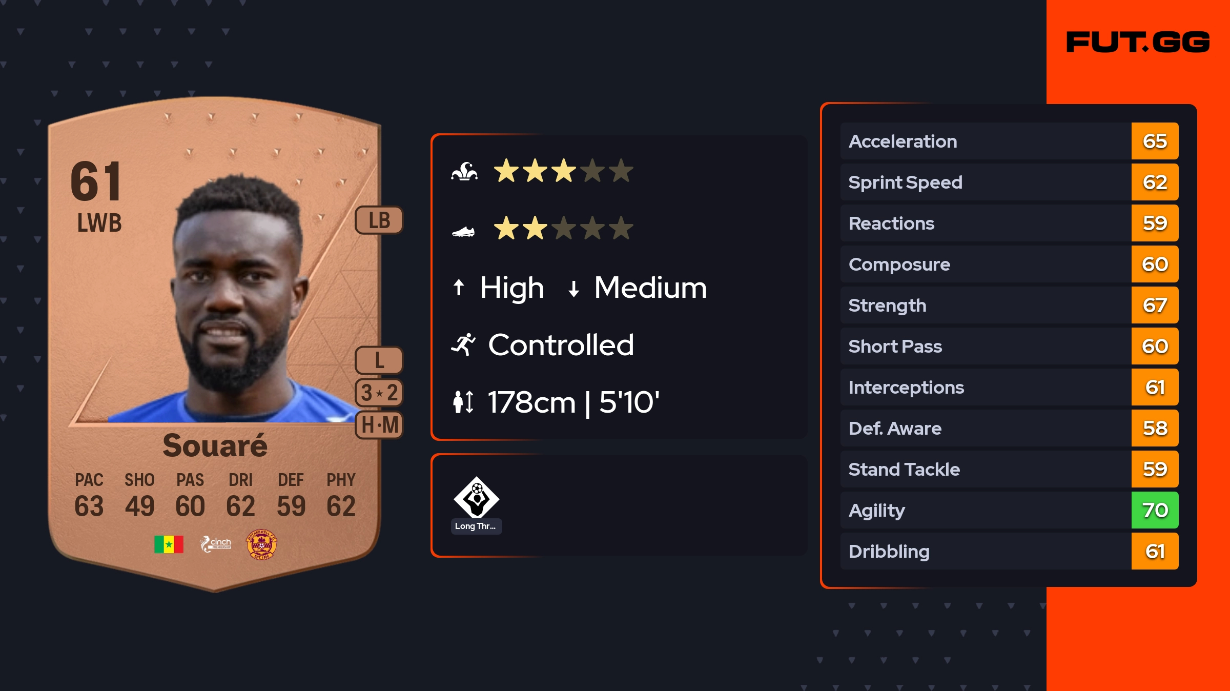 Pape N'diaye Souaré EA FC 25 Ratings, Prices, and Cards - FUT.GG