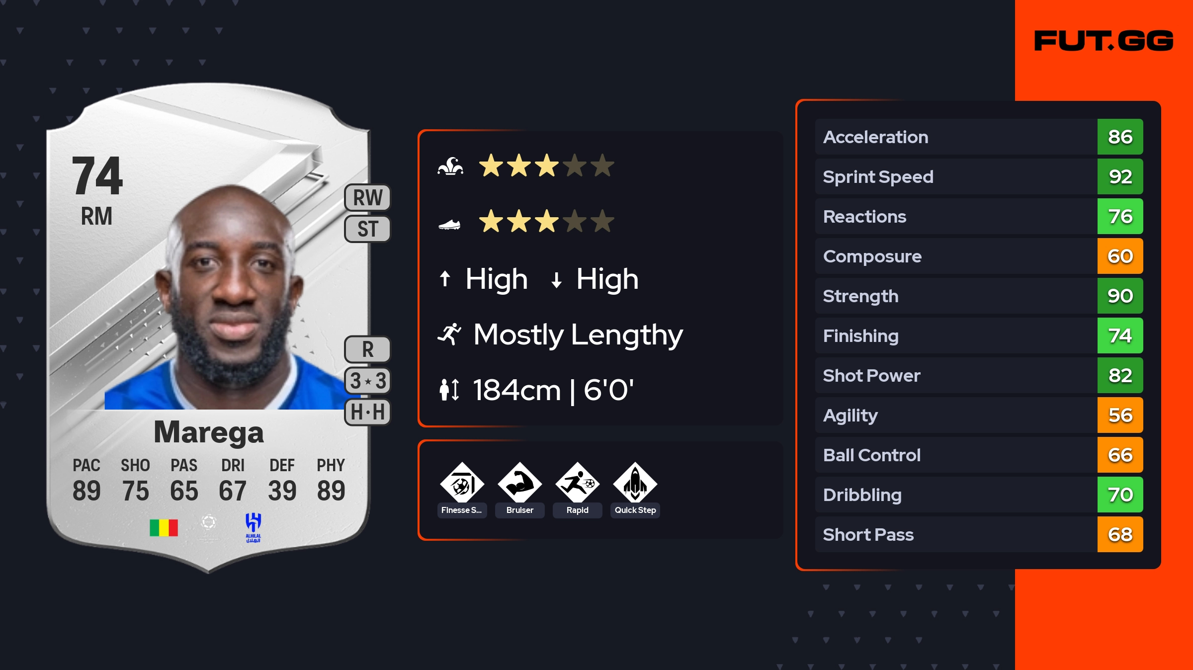 Moussa Marega EA FC 26 Ratings, Prices, and Cards - FUT.GG