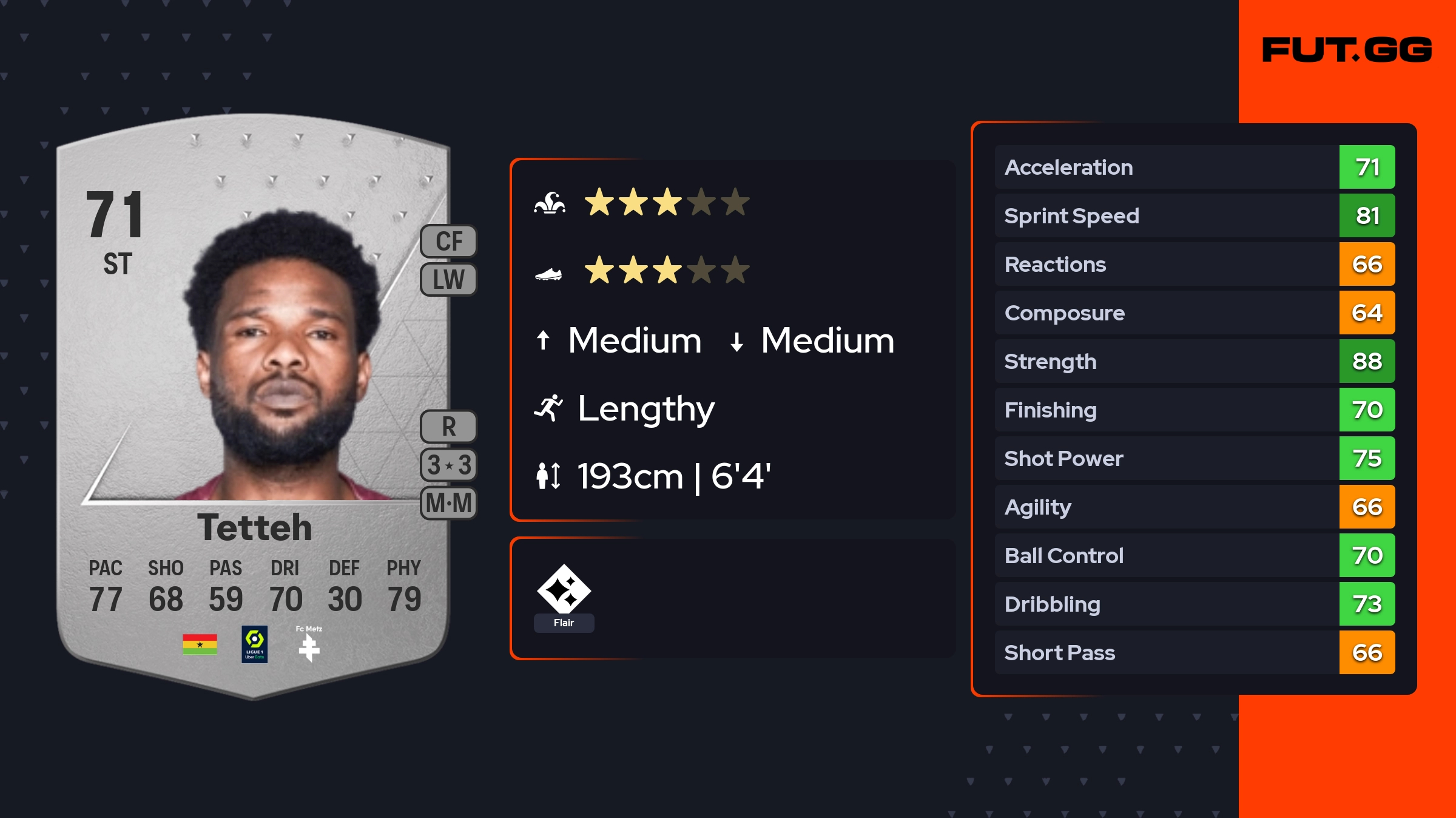 Benjamin Tetteh EA FC 25 Ratings, Prices, and Cards - FUT.GG