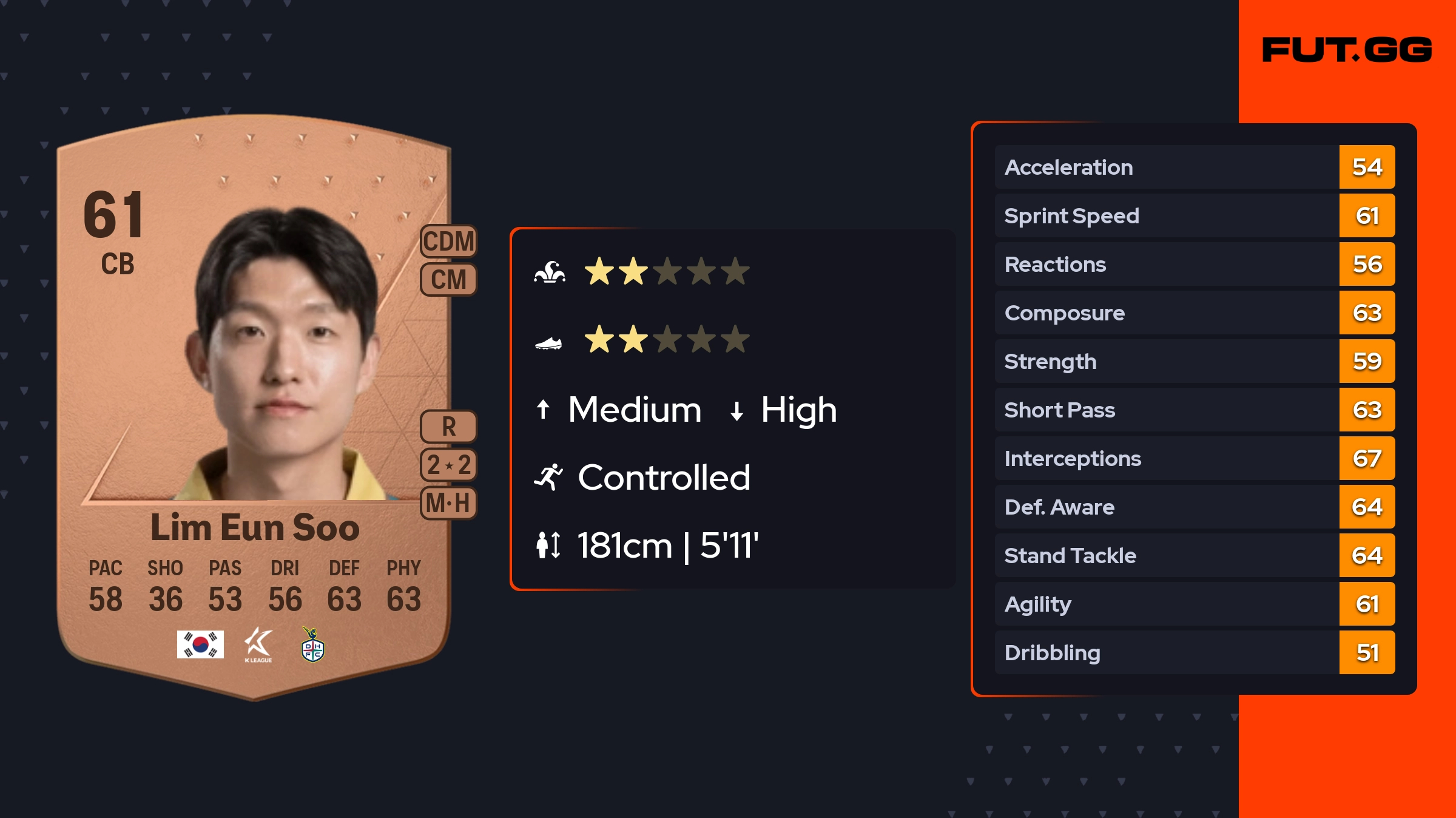 Lim Eun Soo EA FC 26 Ratings, Prices, and Cards - FUT.GG