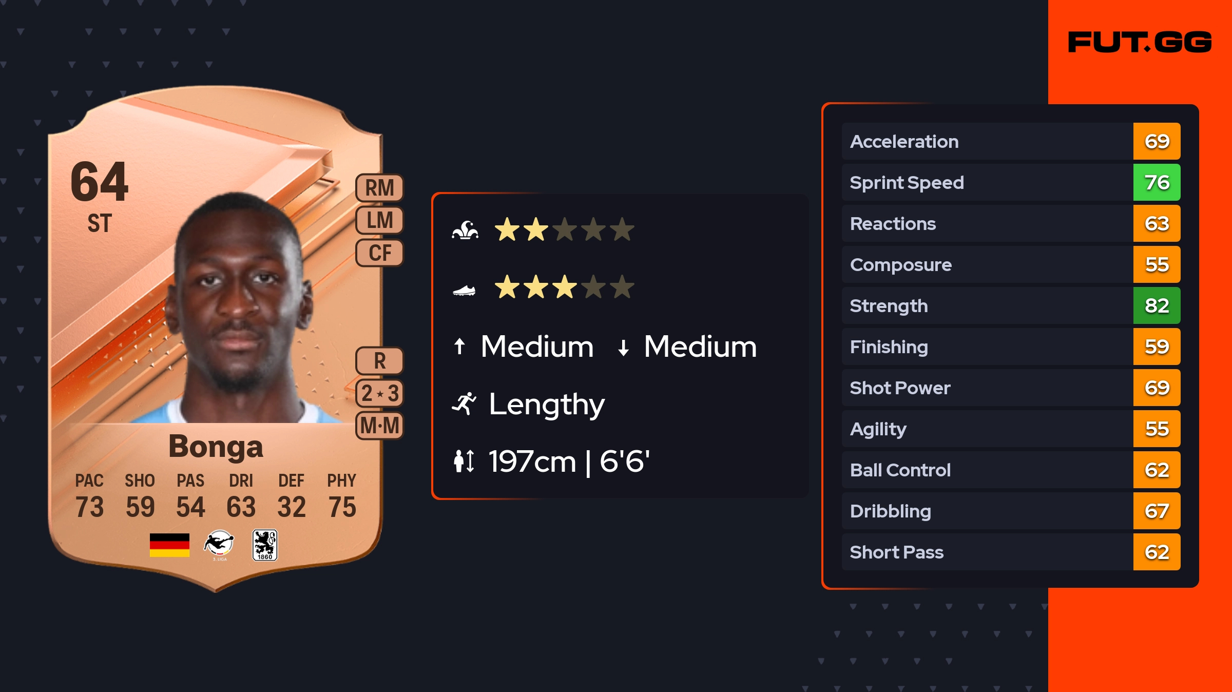 Tarsis Bonga EA FC 25 Ratings, Prices, and Cards - FUT.GG