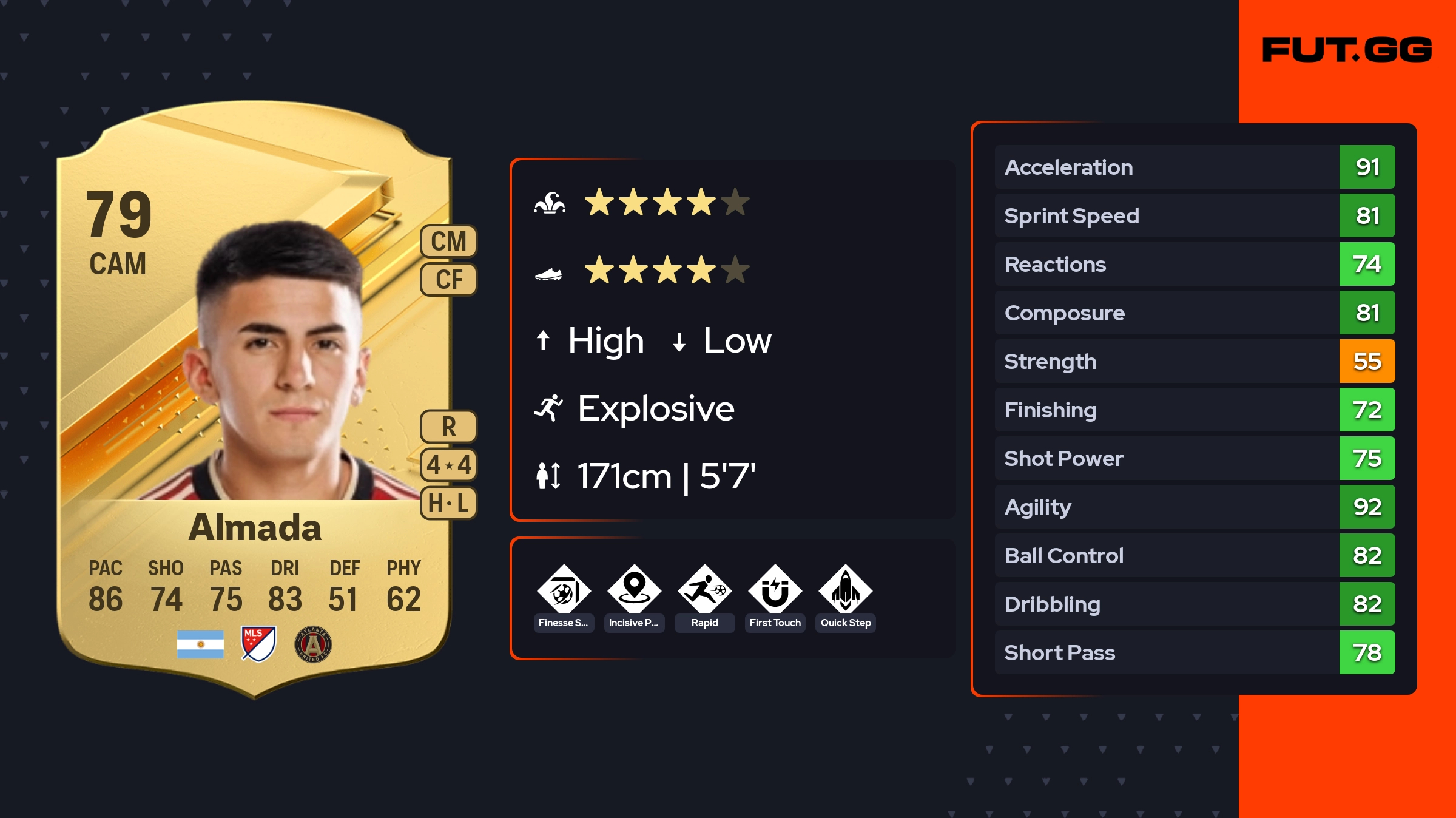 Thiago Almada EA FC 26 Ratings, Prices, and Cards - FUT.GG