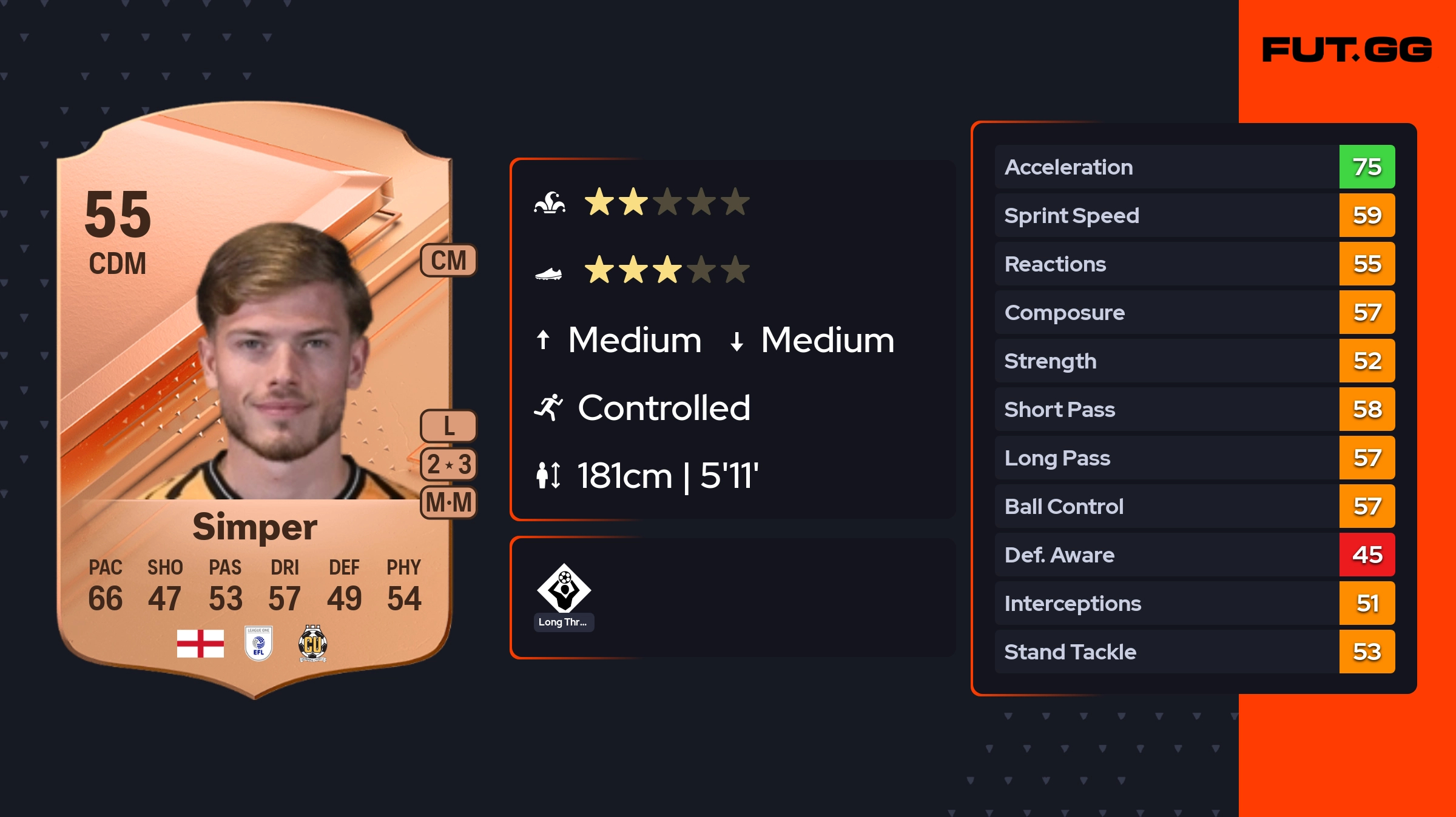 Lewis Simper EA FC 25 Ratings, Prices, and Cards - FUT.GG