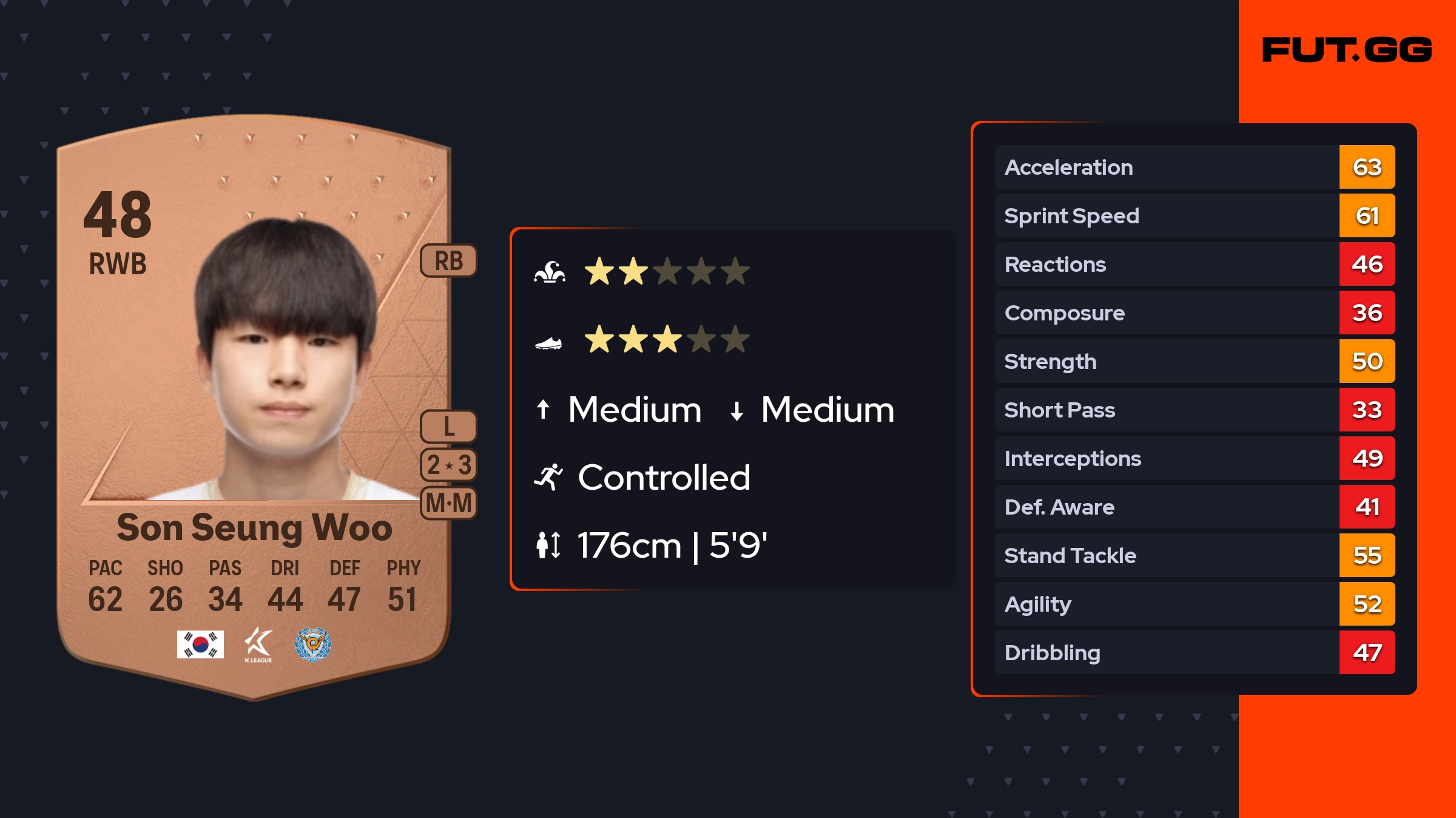 Son Seung Woo EA FC 25 Ratings, Prices, and Cards - FUT.GG