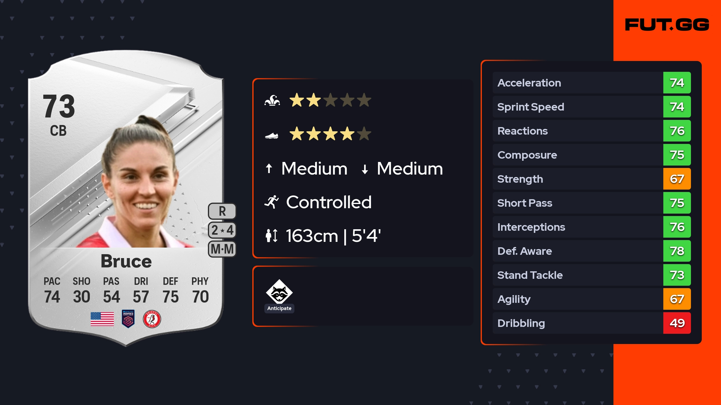 Vicky Bruce EA FC 26 Ratings, Prices, and Cards - FUT.GG