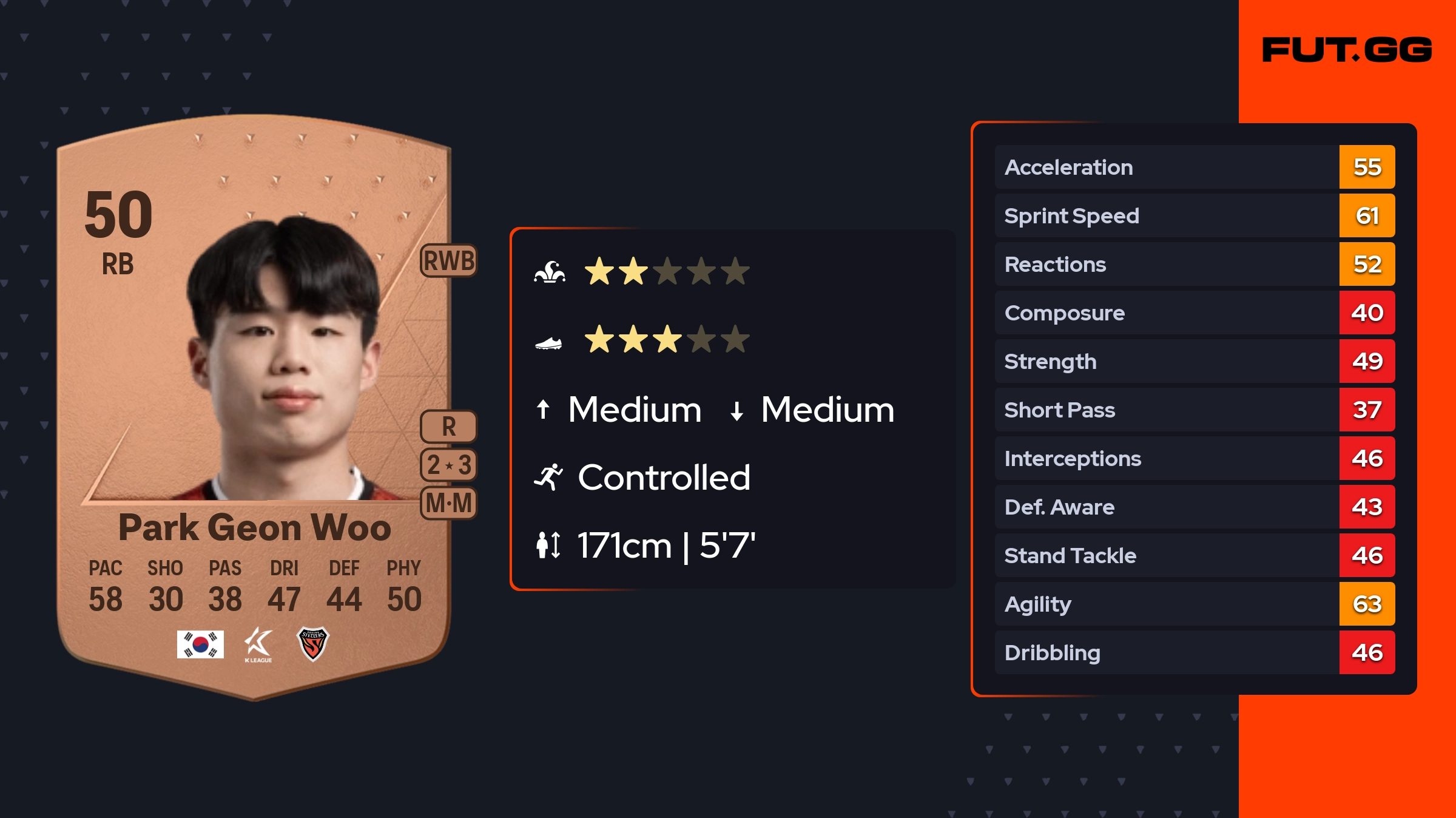 Park Geon Woo EA FC 26 Ratings, Prices, and Cards - FUT.GG