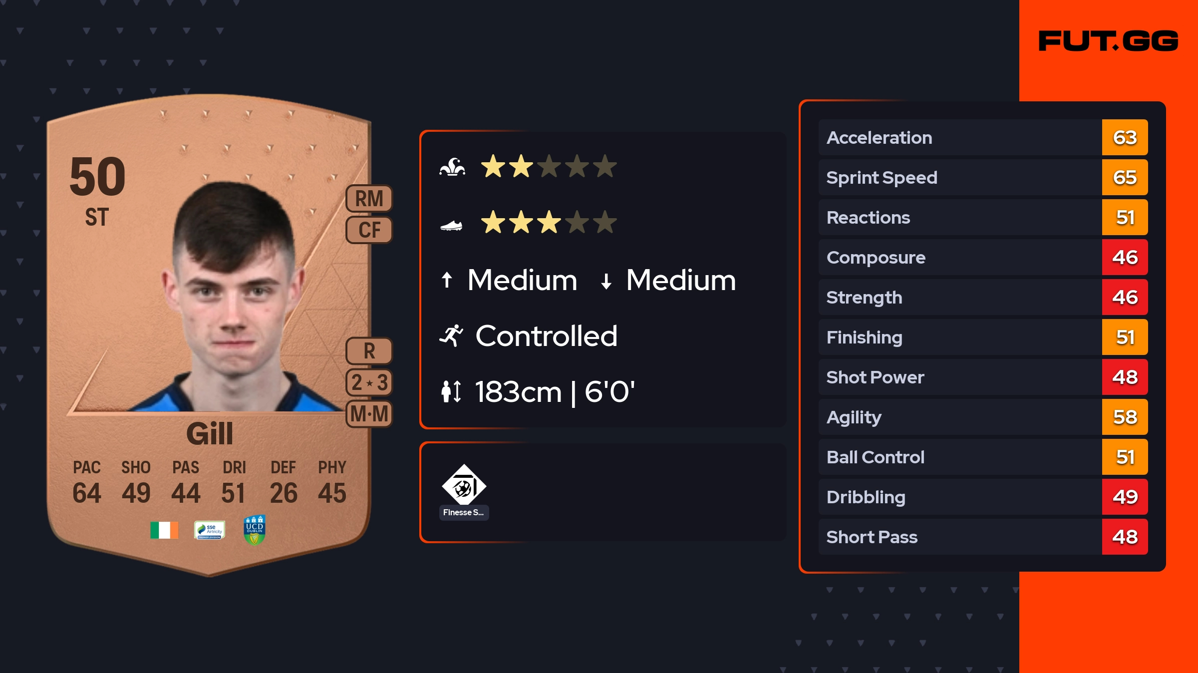 Lennon Gill EA FC 25 Ratings, Prices, and Cards - FUT.GG