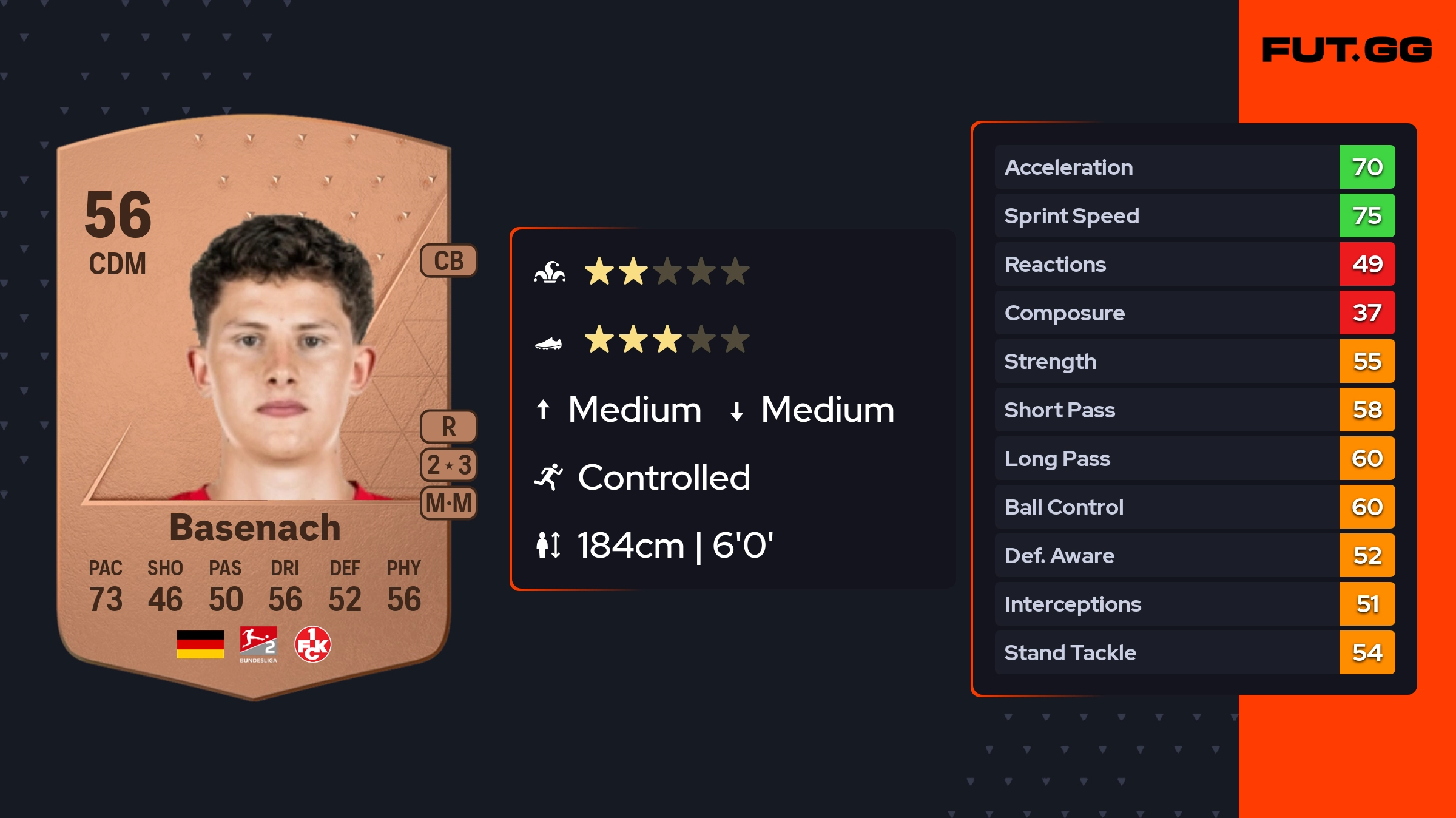 Aaron Basenach EA FC 25 Ratings, Prices, and Cards - FUT.GG