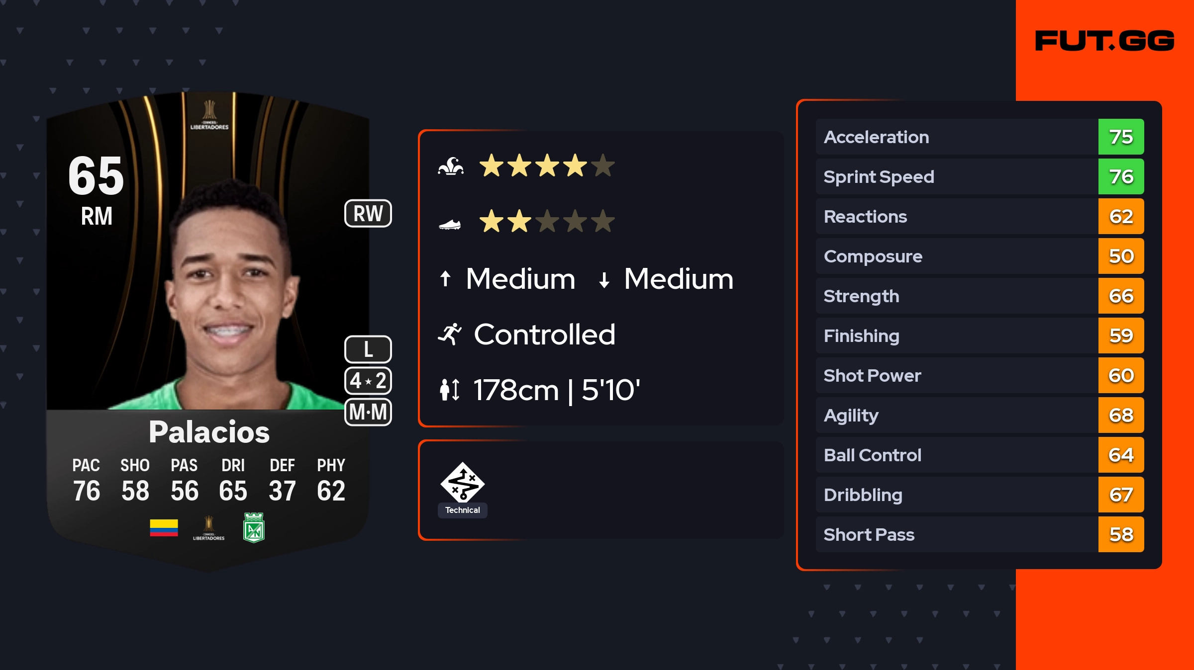 Brahian Palacios EA FC 25 Ratings, Prices, and Cards - FUT.GG