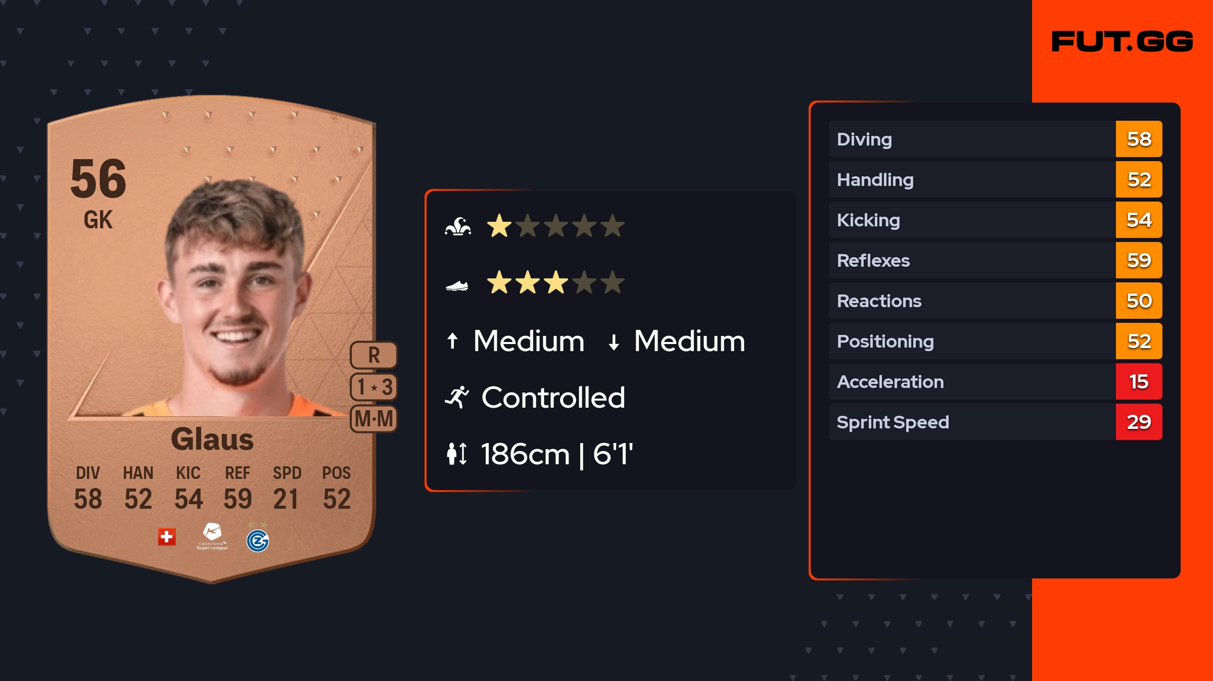 Nicolas Glaus EA FC 25 Ratings, Prices, and Cards - FUT.GG