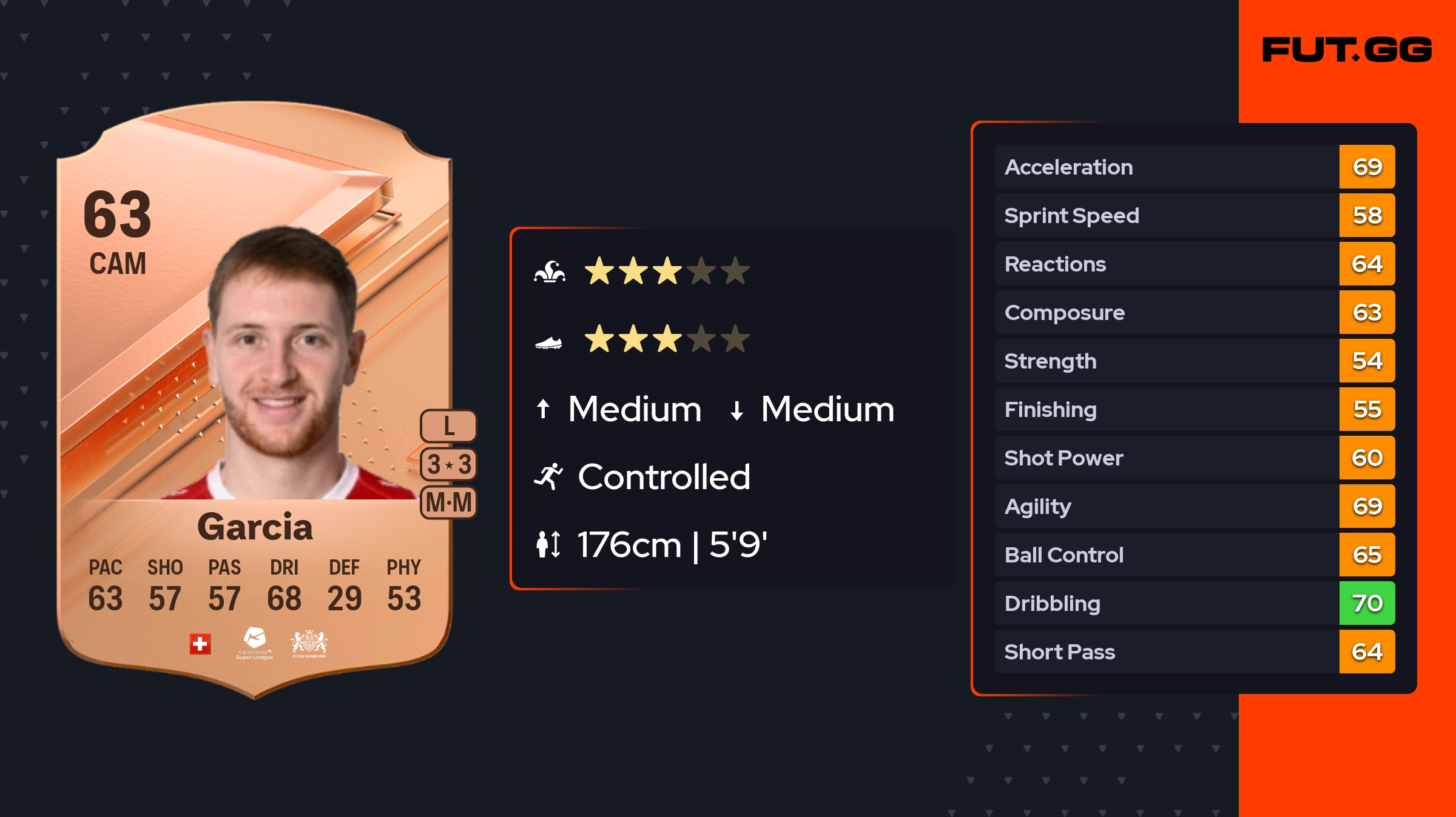 Nathan Garcia EA FC 26 Ratings, Prices, and Cards - FUT.GG