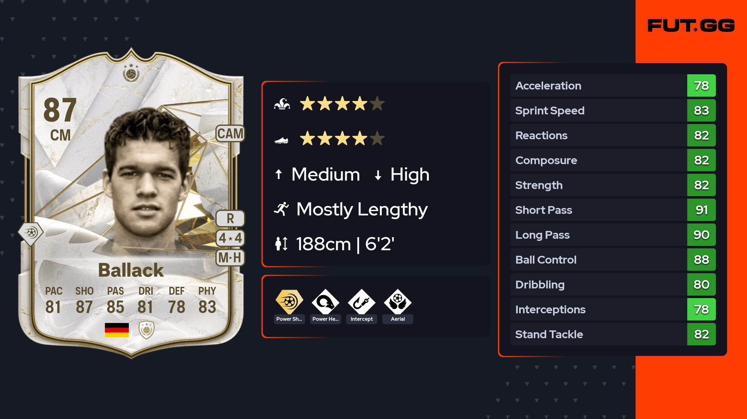 Michael Ballack EA FC 26 Ratings, Prices, and Cards - FUT.GG