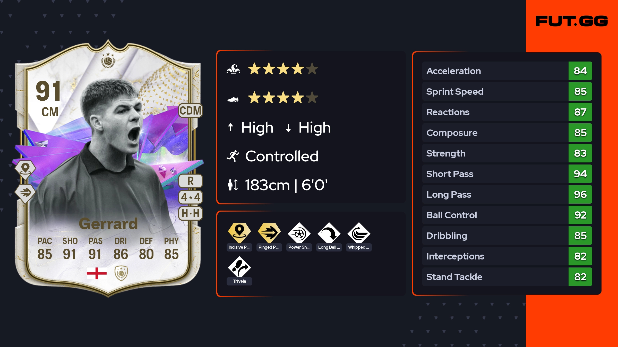 Steven Gerrard EA FC 25 Ratings, Prices, and Cards - FUT.GG