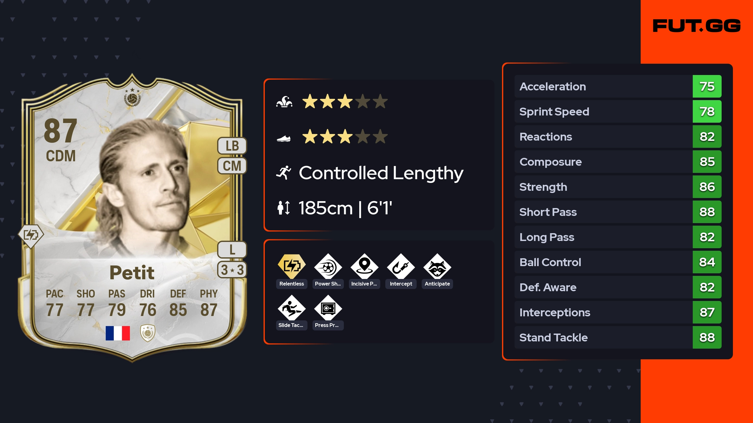 Emmanuel Petit EA FC 26 Ratings, Prices, and Cards - FUT.GG