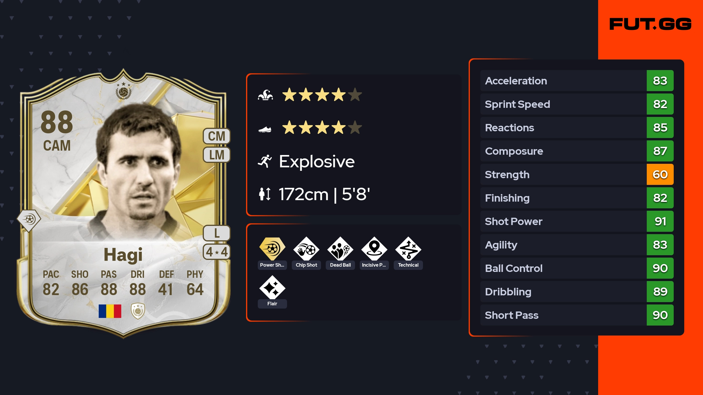 Gheorghe Hagi EA FC 26 Ratings, Prices, and Cards - FUT.GG