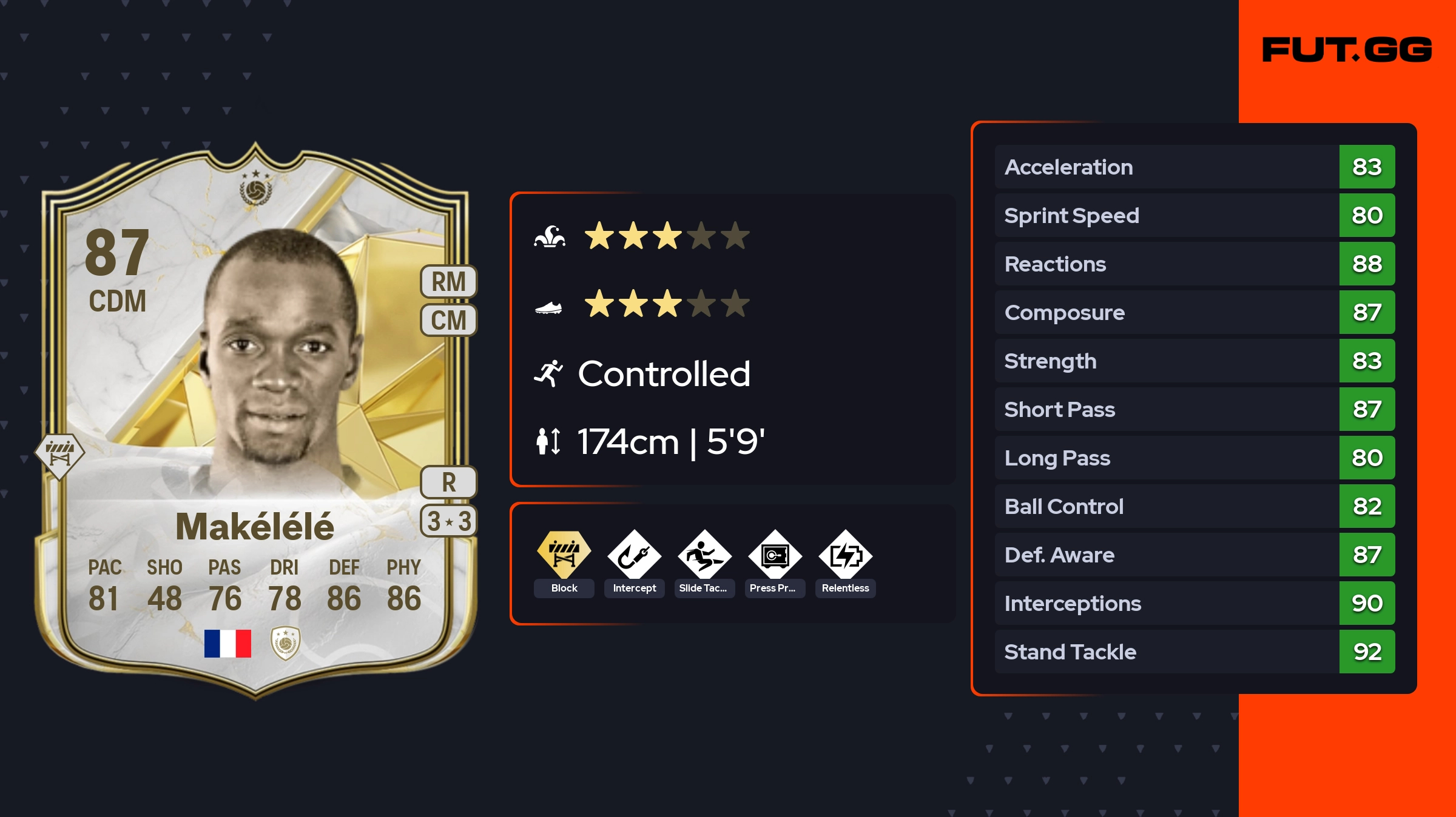 Claude Makélélé EA FC 26 Ratings, Prices, and Cards - FUT.GG