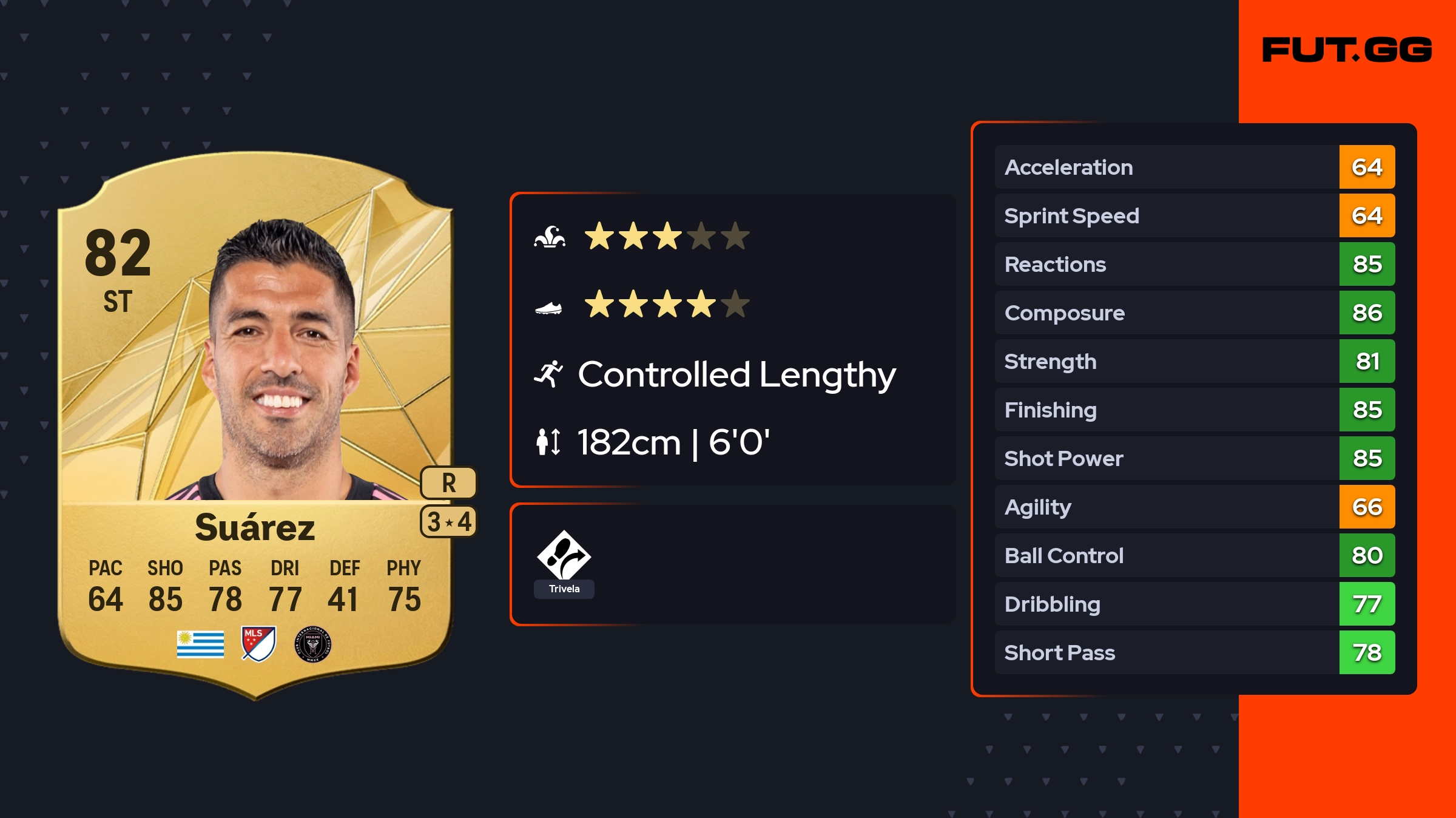 Luis Suárez EA FC 26 Ratings, Prices, and Cards - FUT.GG