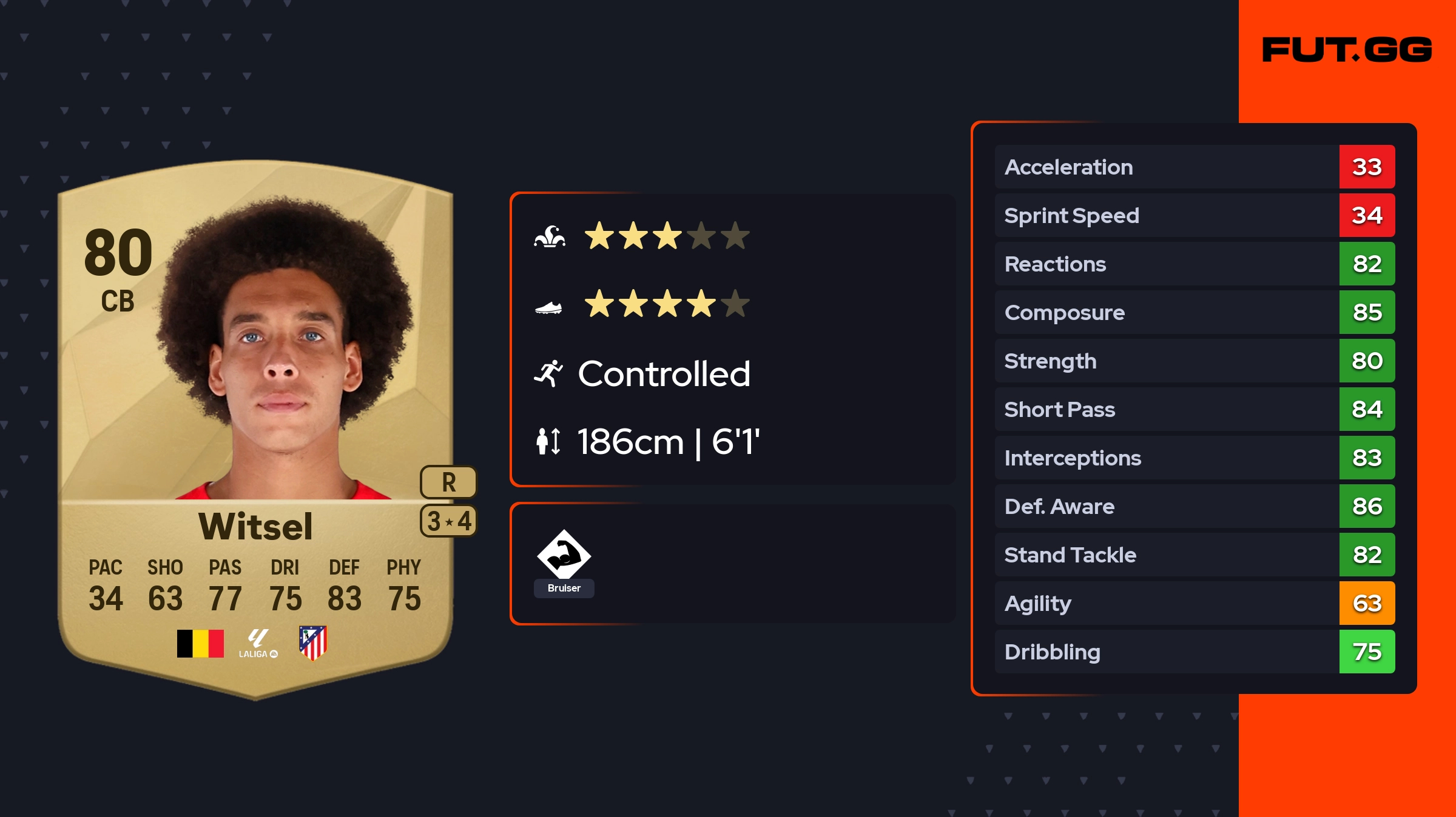 Axel Witsel EA FC 26 Ratings, Prices, and Cards - FUT.GG