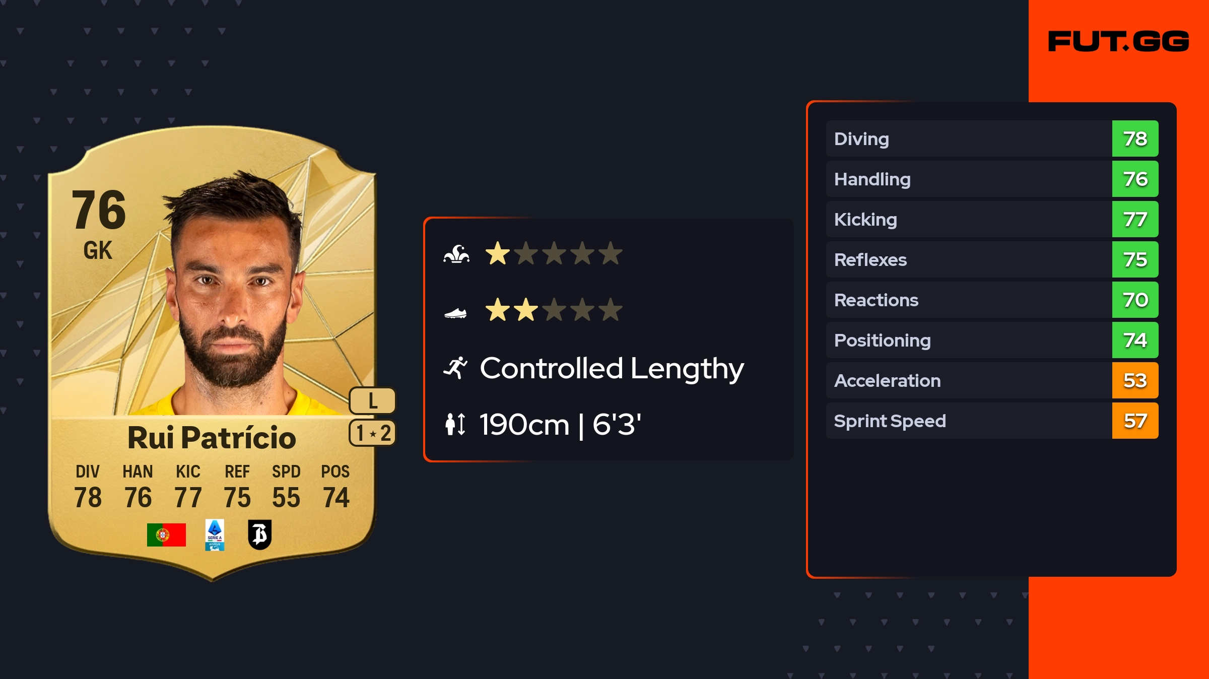 Rui Patrício EA FC 25 Ratings, Prices, and Cards - FUT.GG