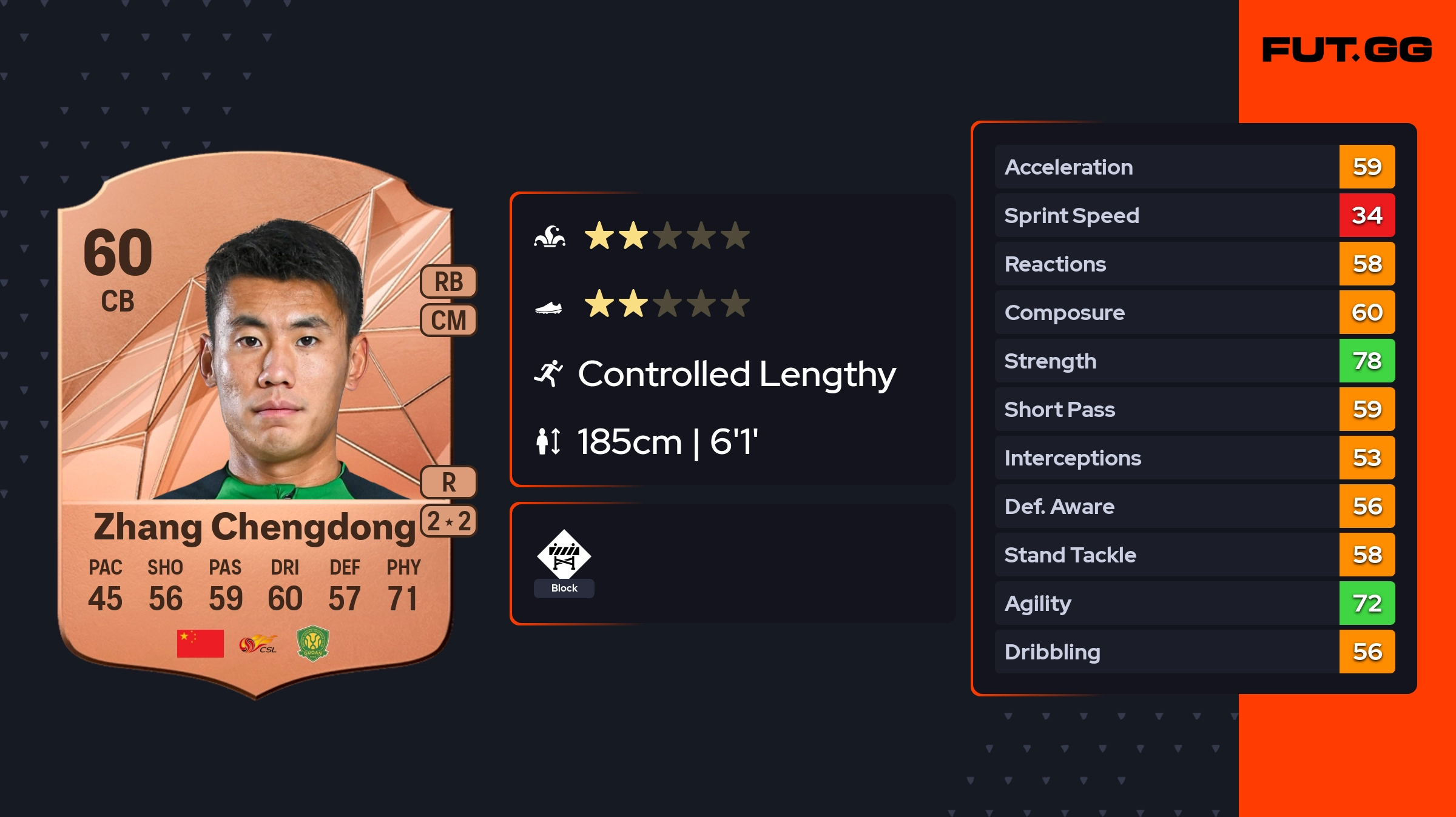 Zhang Chengdong EA FC 25 Ratings, Prices, and Cards - FUT.GG