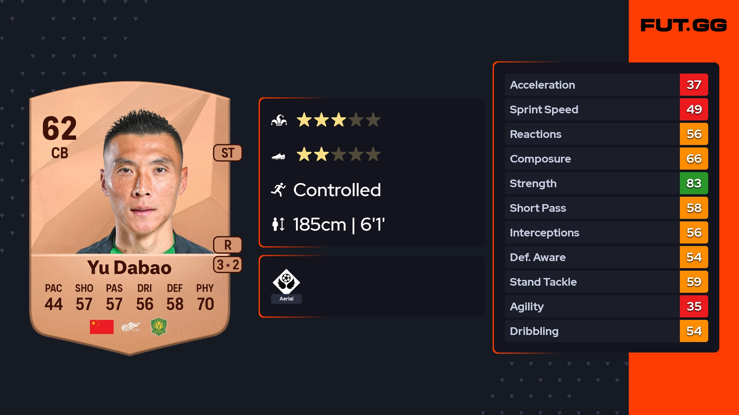 Yu Dabao EA FC 26 Ratings, Prices, and Cards - FUT.GG