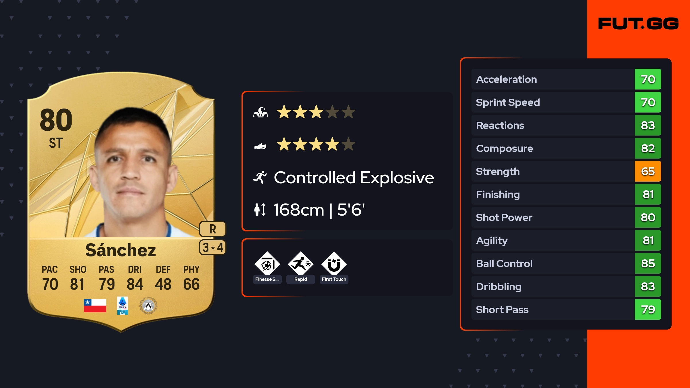 Alexis Sánchez EA FC 26 Ratings, Prices, and Cards - FUT.GG