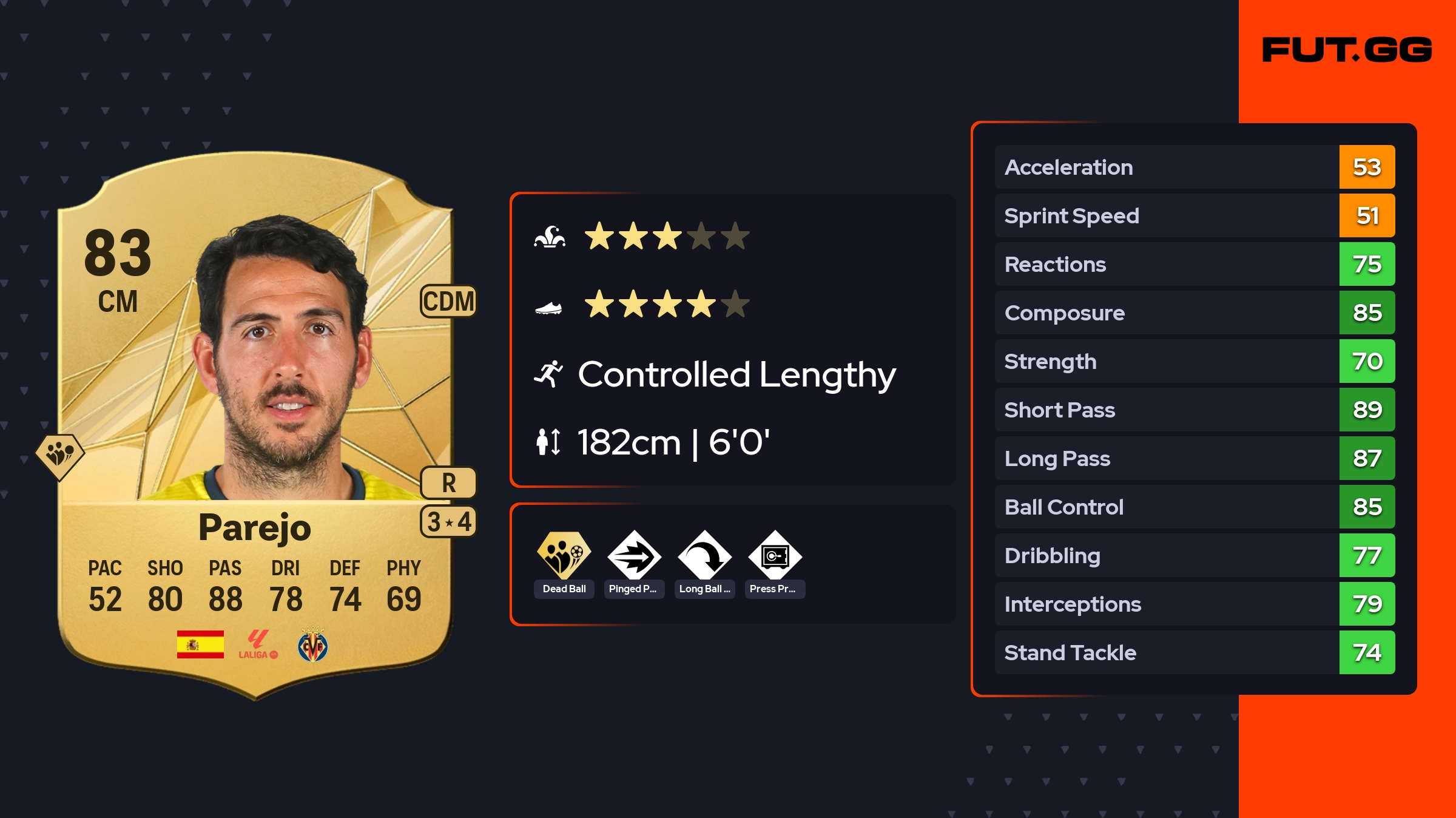 Parejo EA FC 26 Ratings, Prices, and Cards - FUT.GG