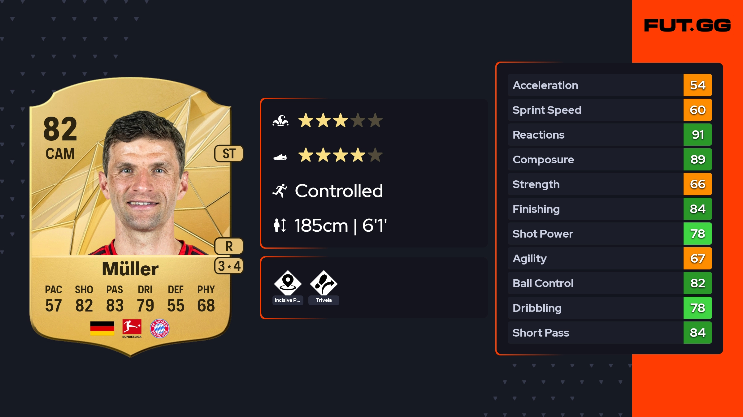Thomas Müller EA FC 26 Ratings, Prices, and Cards - FUT.GG