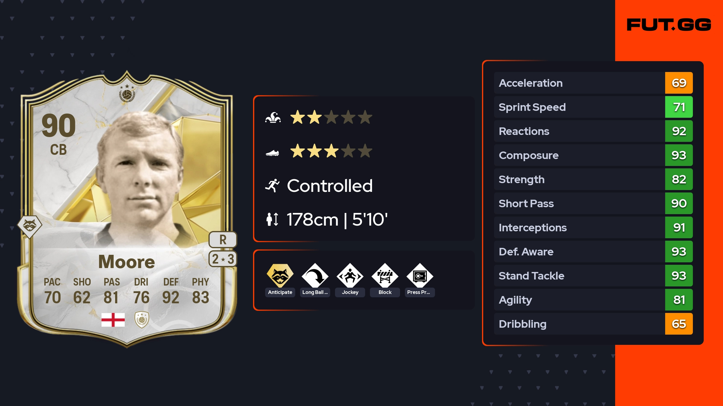 Bobby Moore EA FC 26 Ratings, Prices, and Cards - FUT.GG