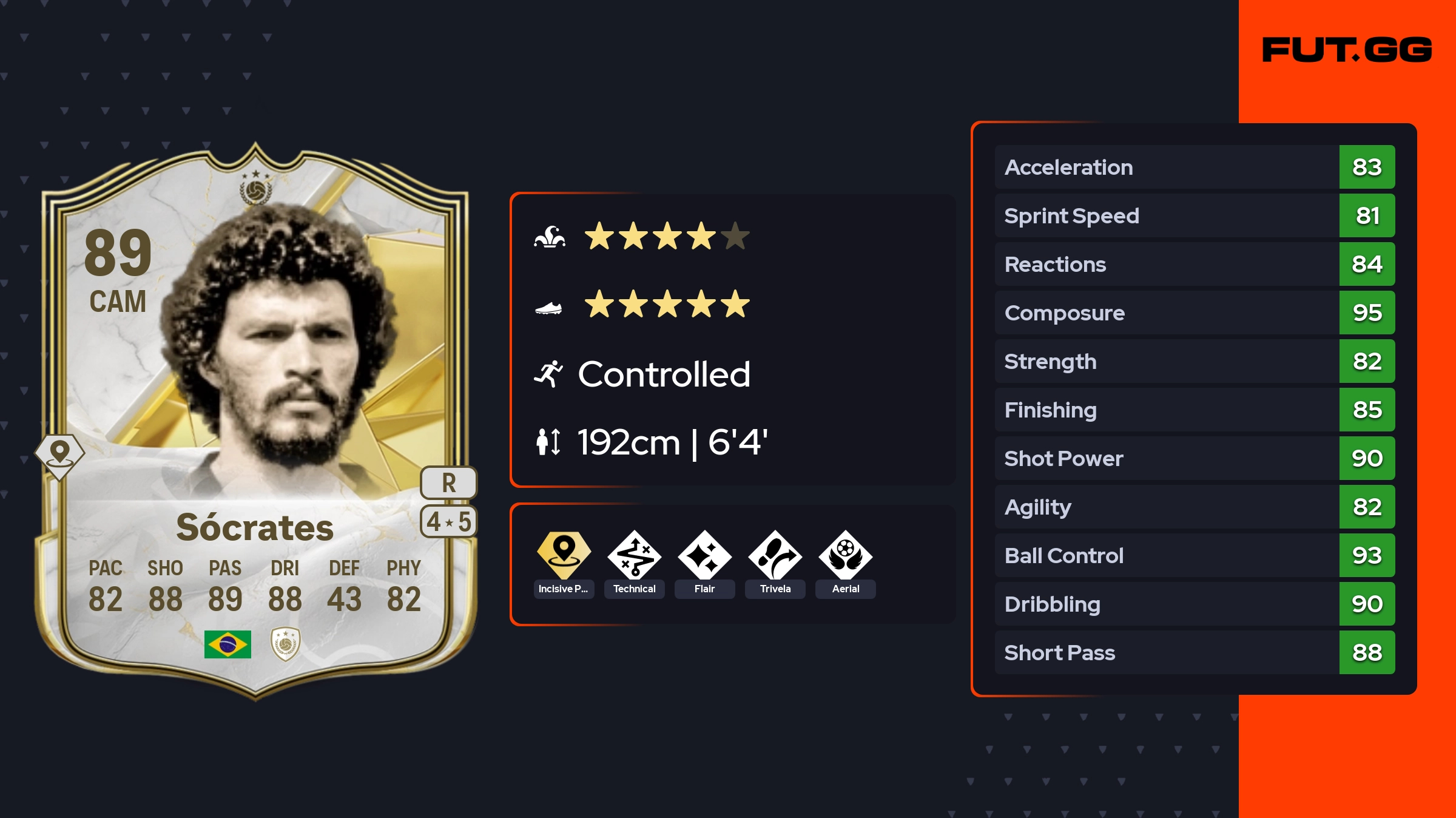 Sócrates EA FC 26 Ratings, Prices, and Cards - FUT.GG