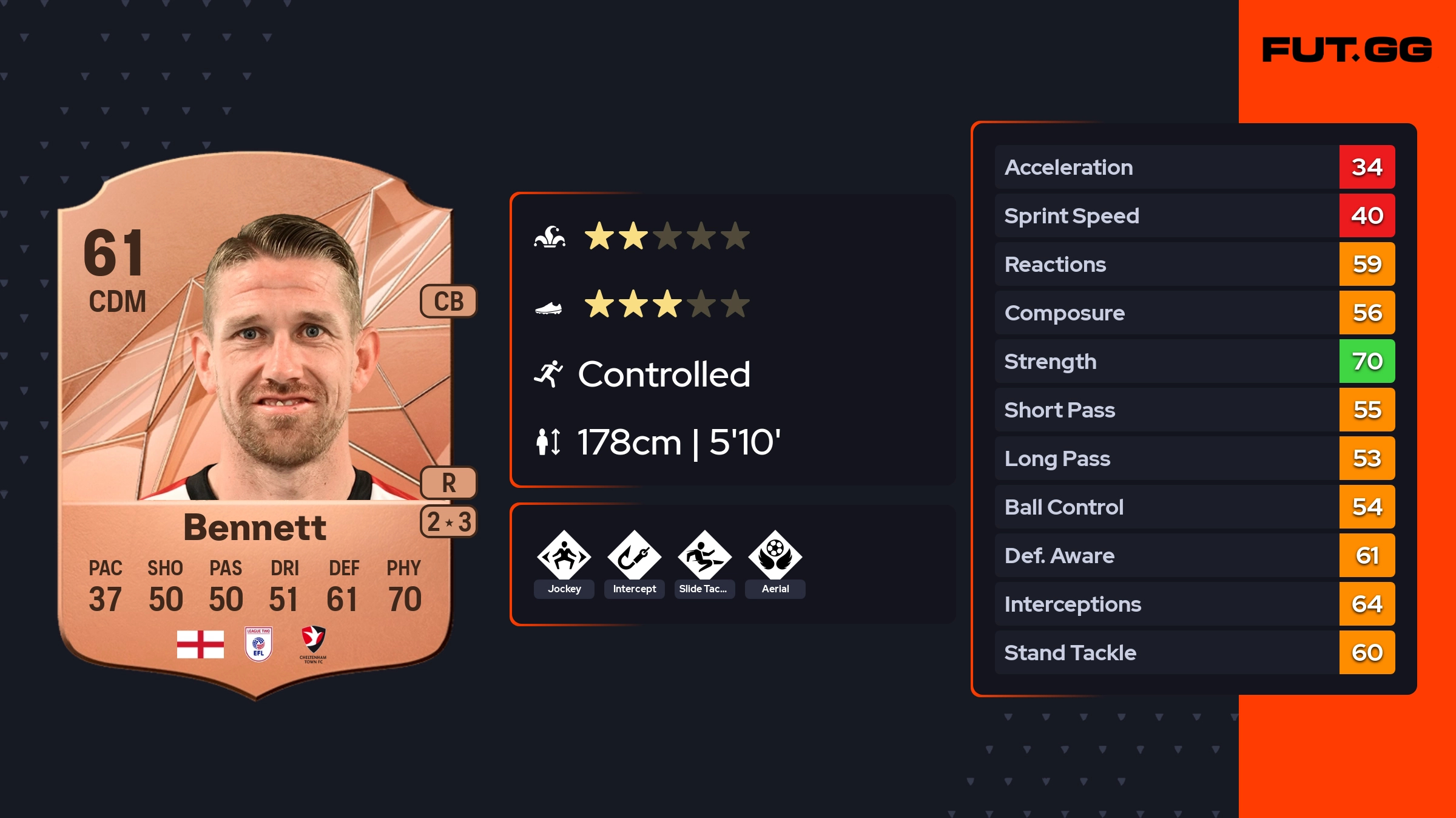 Scot Bennett EA FC 25 Ratings, Prices, and Cards - FUT.GG